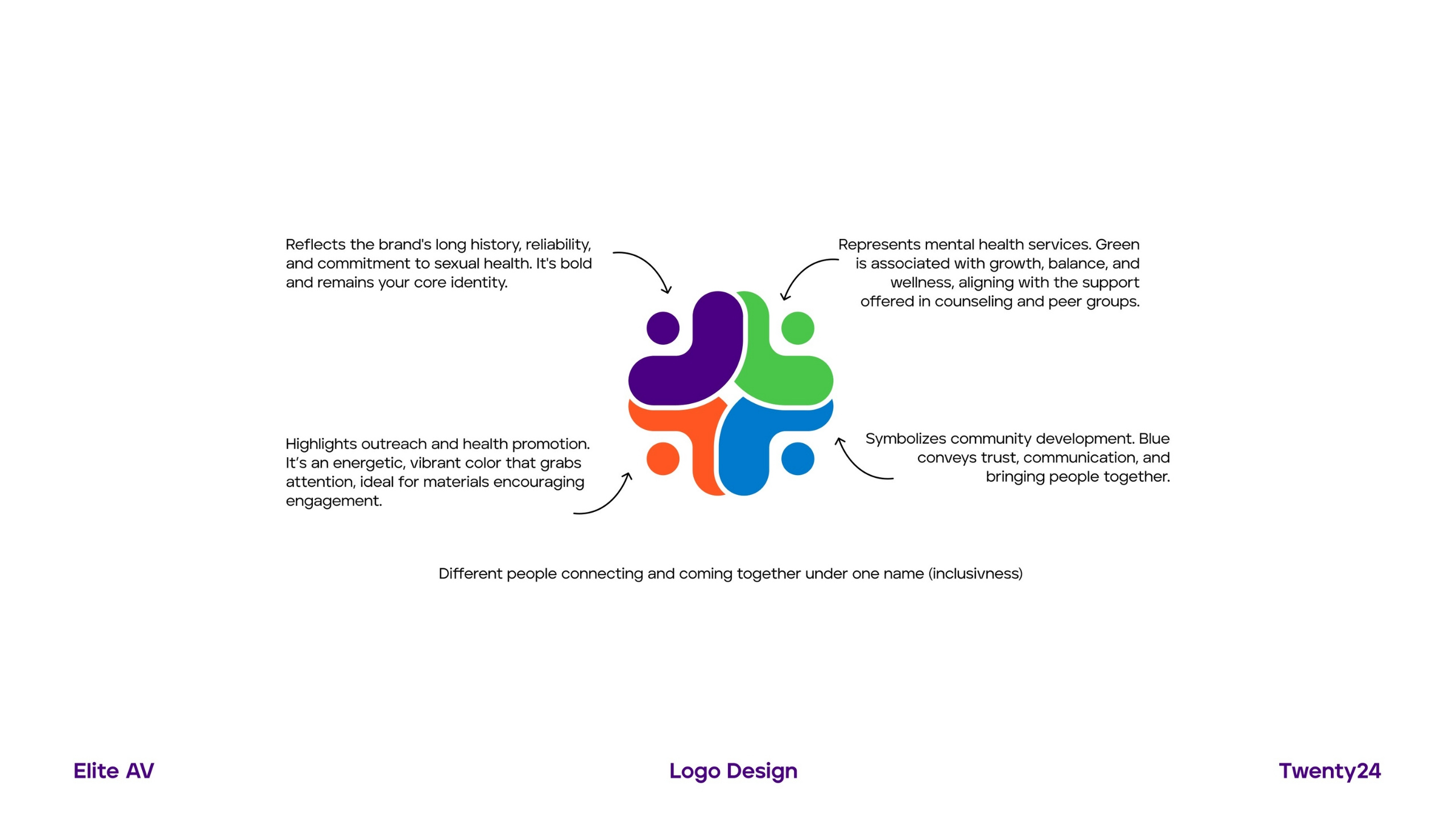 MESMAC - VISUAL IDENTITY by Cubex Design on Dribbble