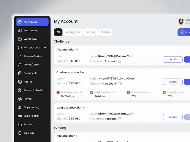 Browse thousands of My Account images for design inspiration | Dribbble