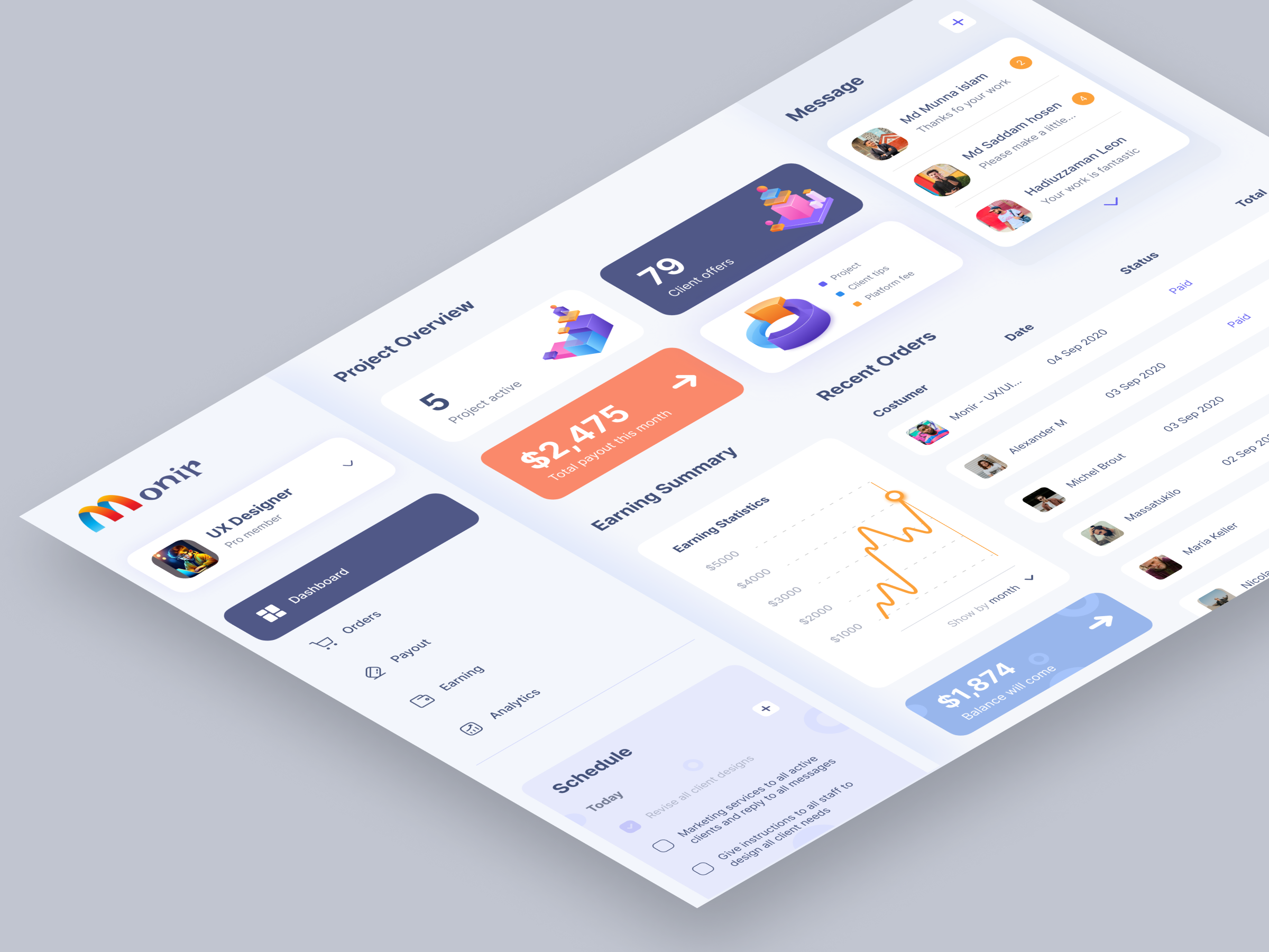 Product - Dashboard by Monir on Dribbble