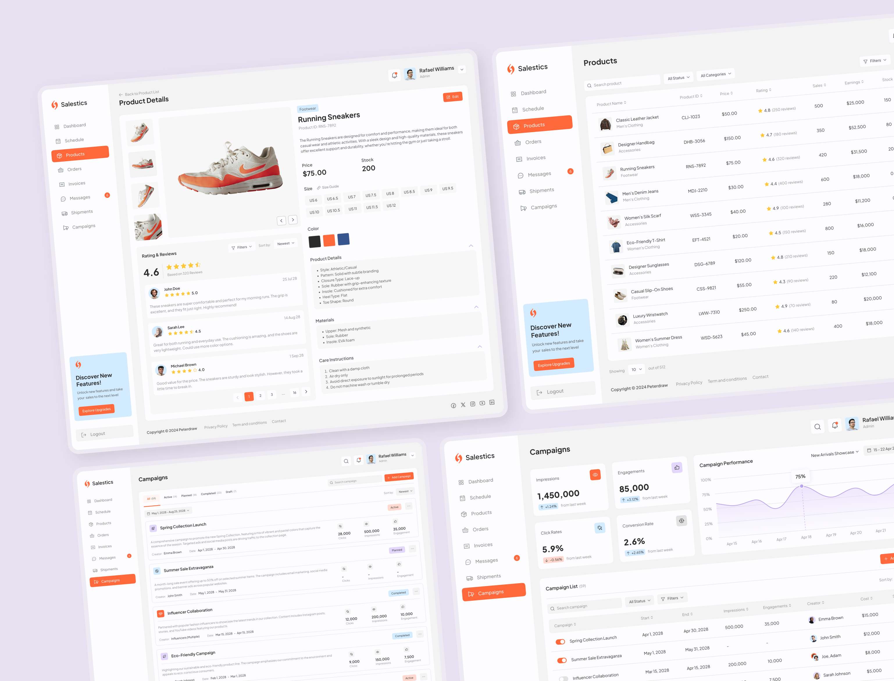 Salestics – Sales Dashboard Figma Template by Ahmad S. Afandi for ...