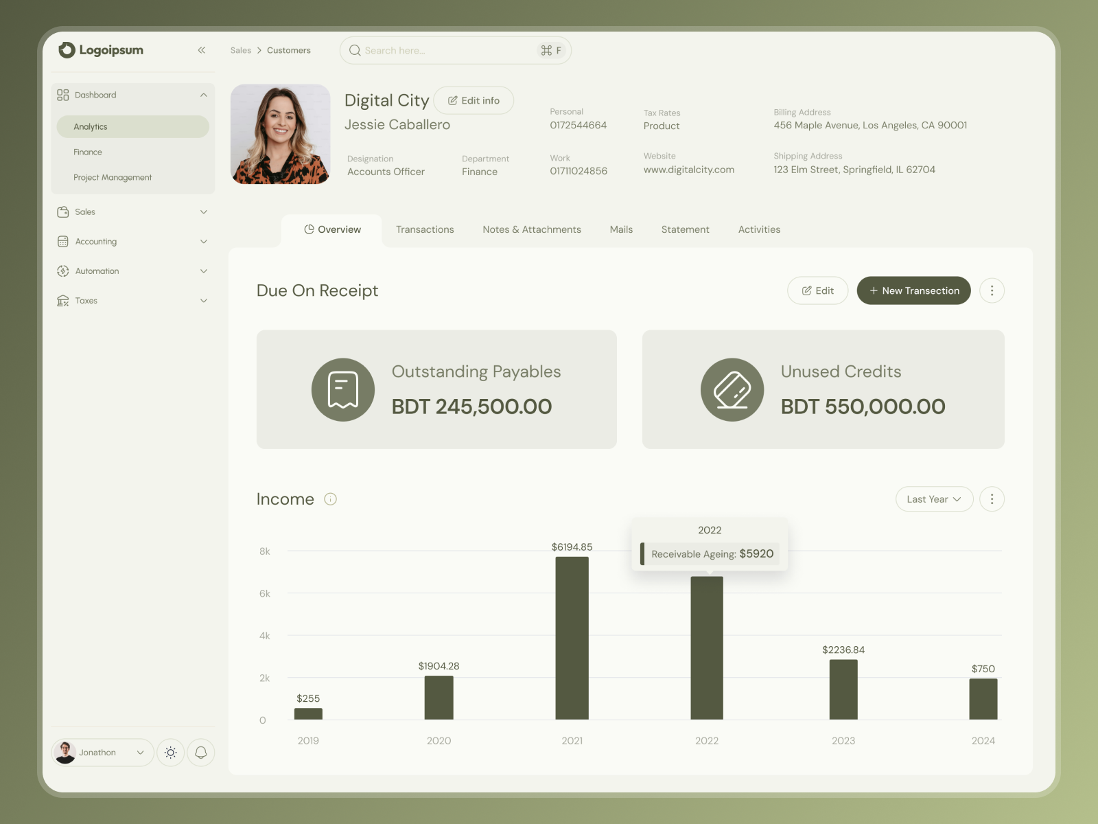 Browse thousands of Distribution Graph images for design inspiration ...
