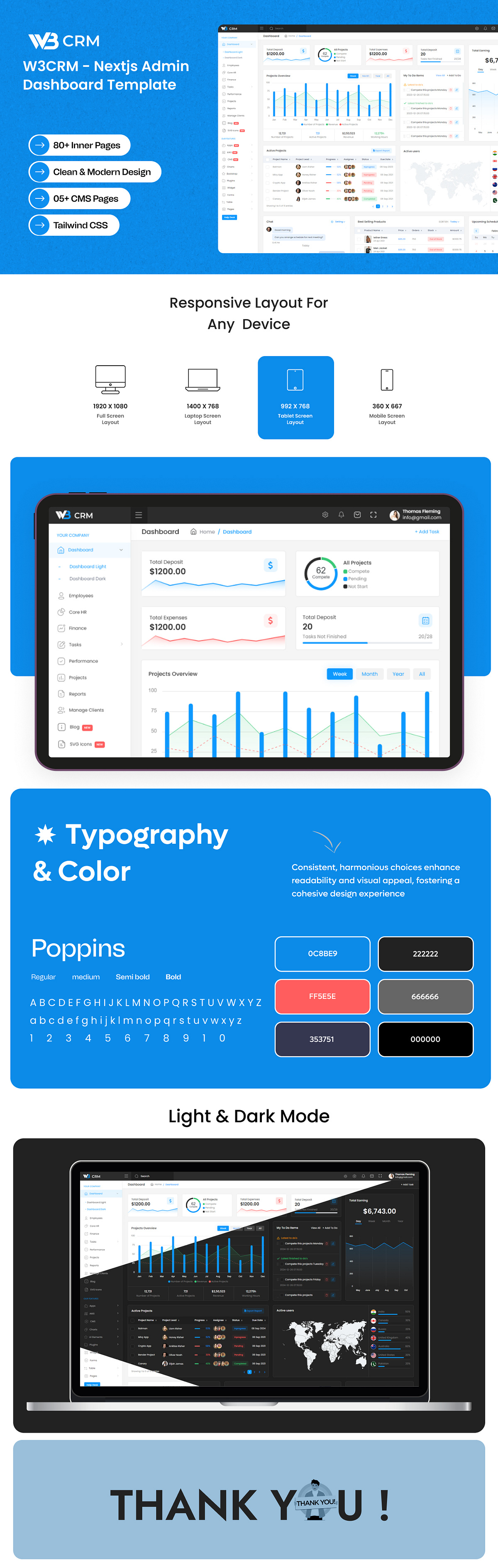 W3CRM - React Next Js Admin Dashboard Template by Rahul Dev Sharma on ...