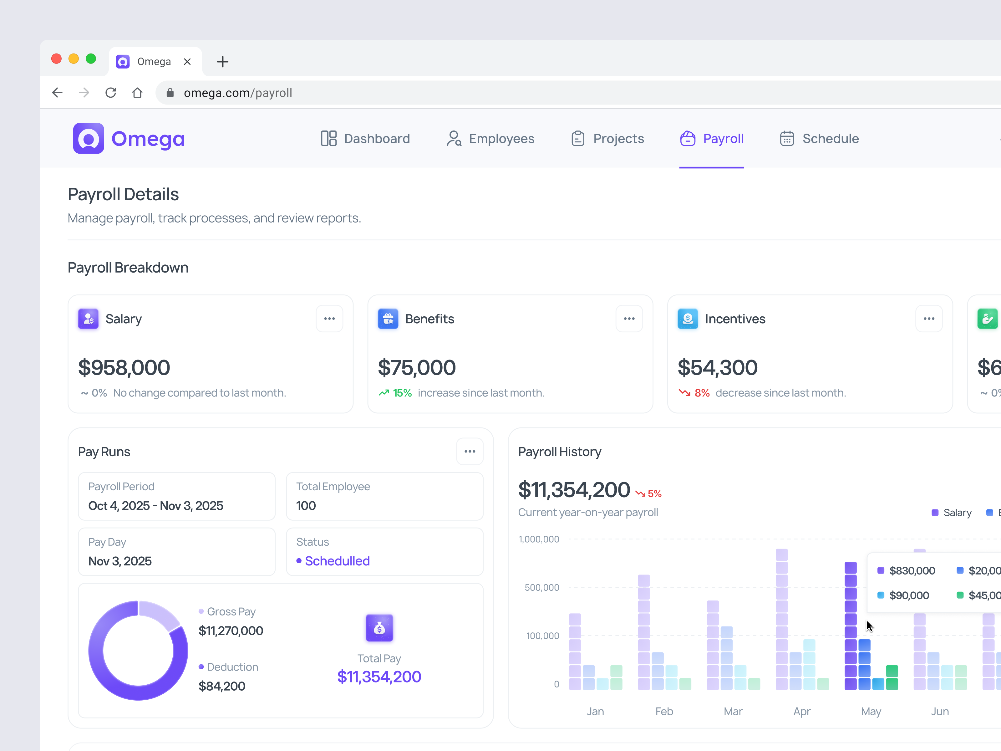 Omega - Payroll Dashboard by Hussein Satrio for Pickolab Studio on Dribbble