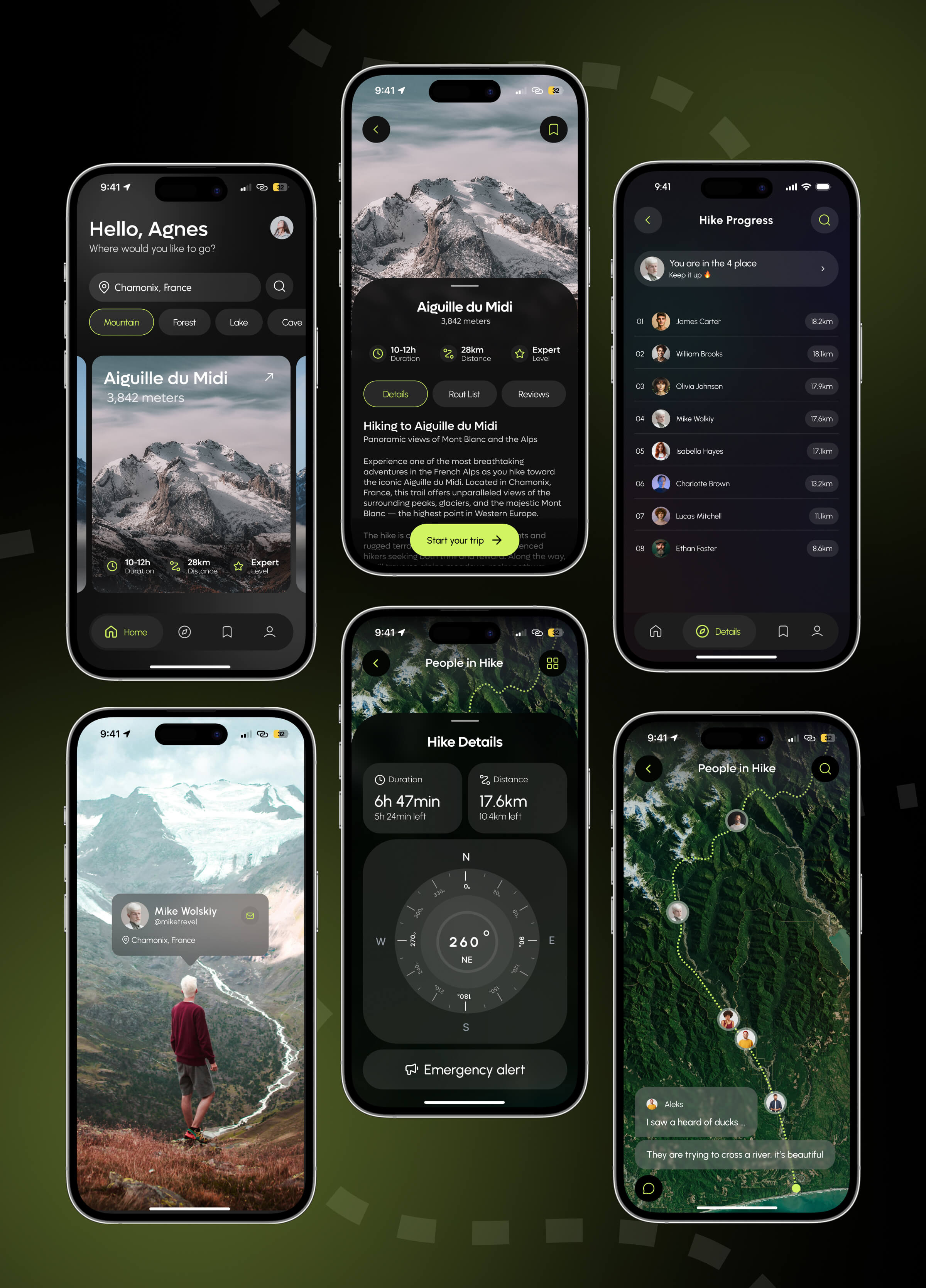 Hiking Mobile App Concept by Bato on Dribbble