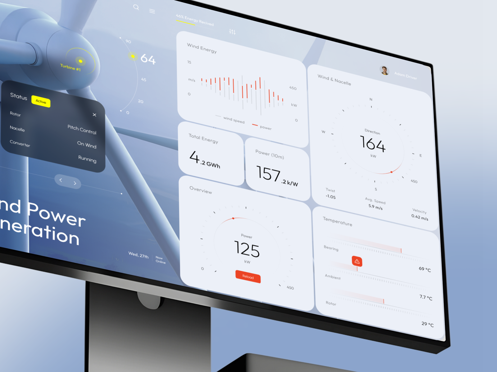 WindFarm SaaS - Renewable Energy Dashboard by Jack R. for RonDesignLab ...