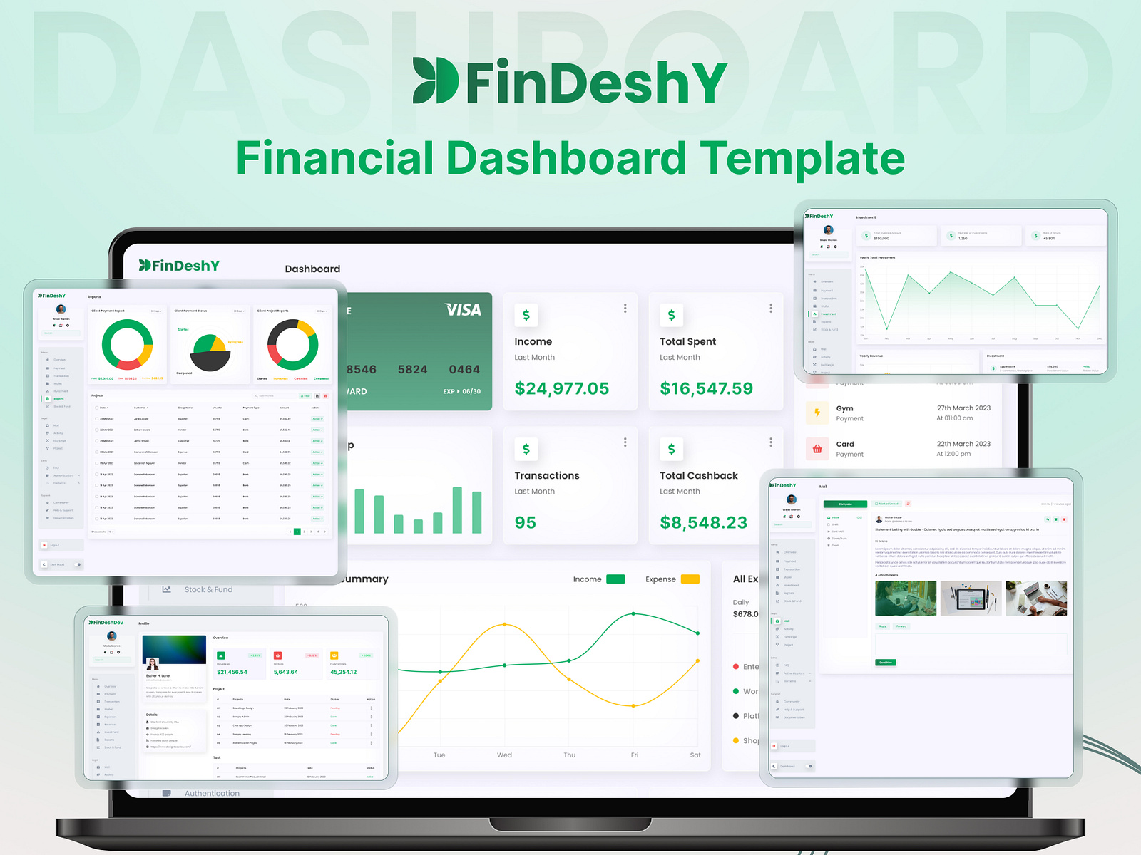 FinDeshY Pro – Financial Bootstrap Dashboard Template by Mahmudul Hasan ...