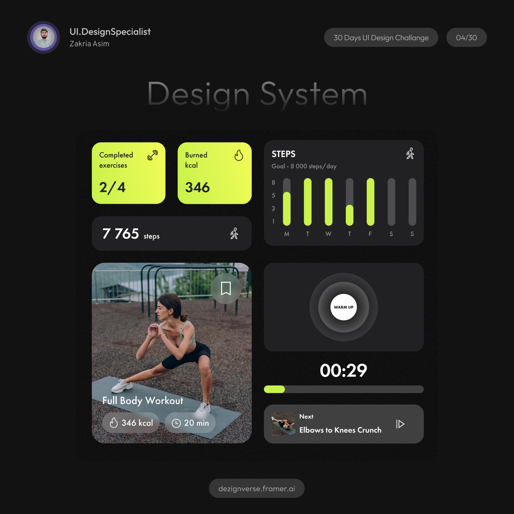 GoFIt - A Fitness Tracker App UI Design by Zakria Asim on Dribbble