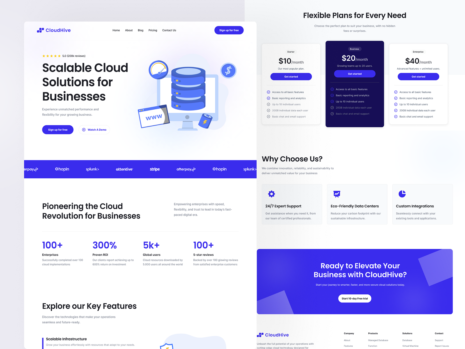 CloudHive - Cloud Solutions Web Design by Nova Studio on Dribbble