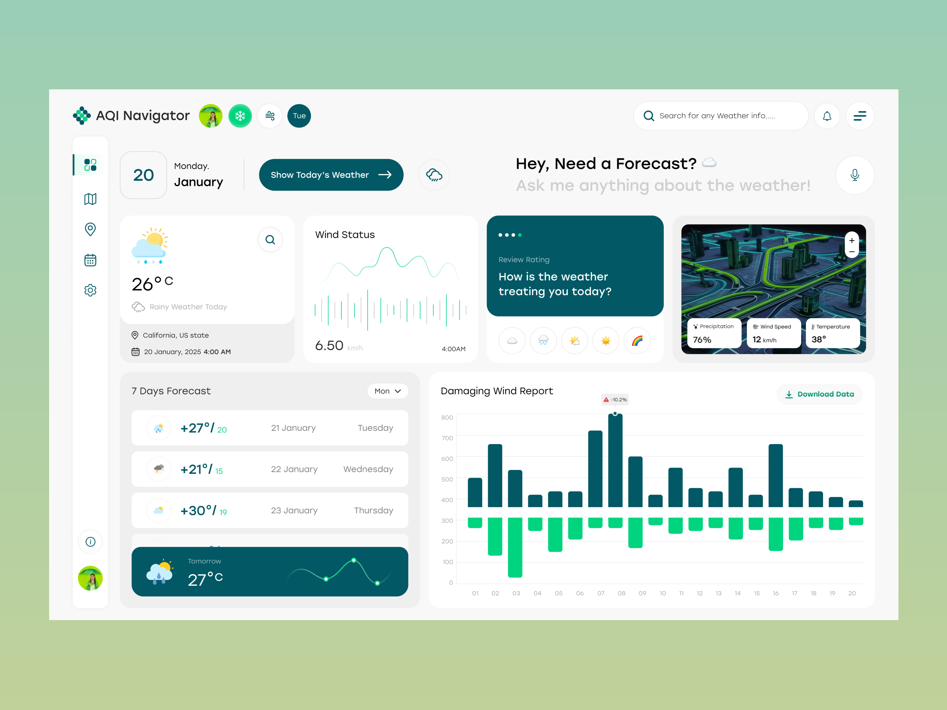 Clean, Minimal, and Engaging: AQI Navigator Weather Dashboard UI by ...