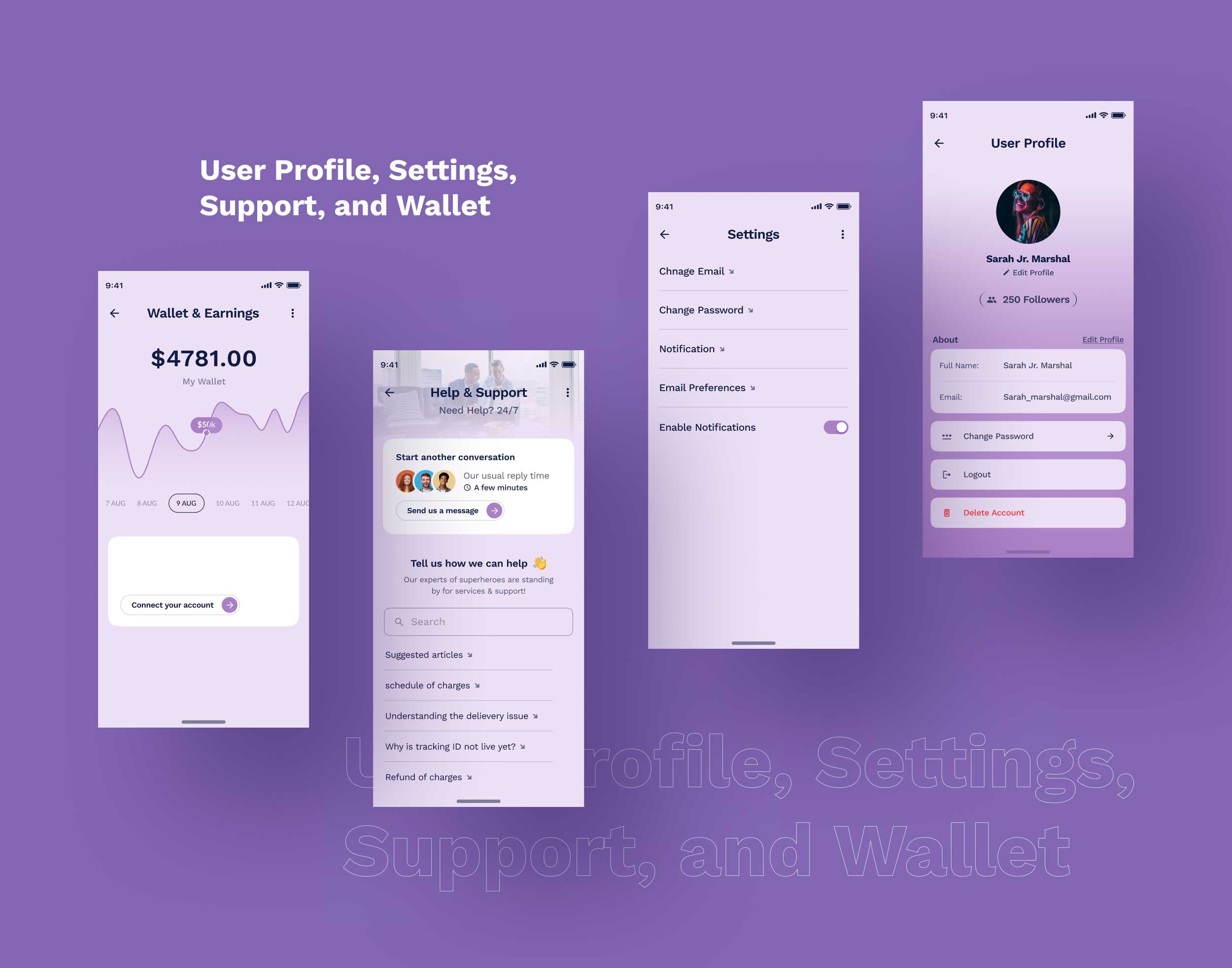 HowToDress - Trendify: Fashion Mobile App UI/UX Design by Zulqurnain on Dribbble