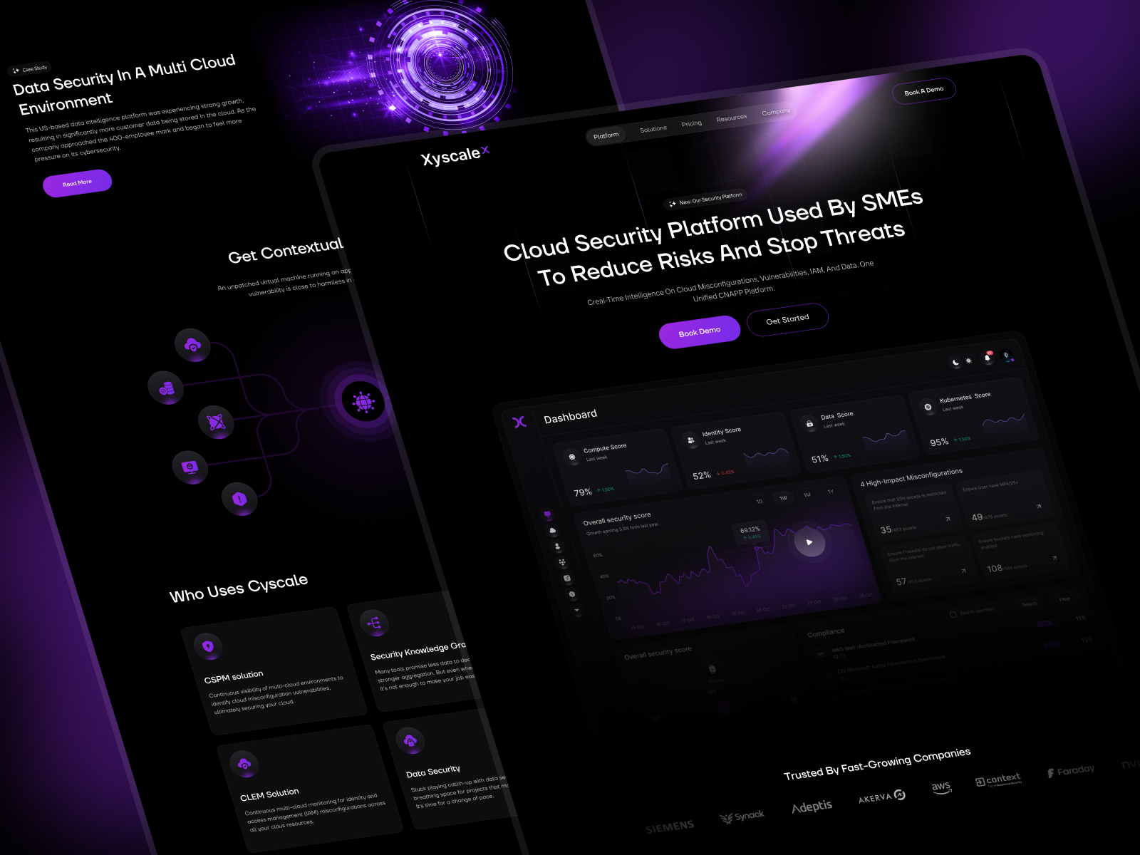 Cloud Security Platform UI/UX Design by Yeasin Islam on Dribbble