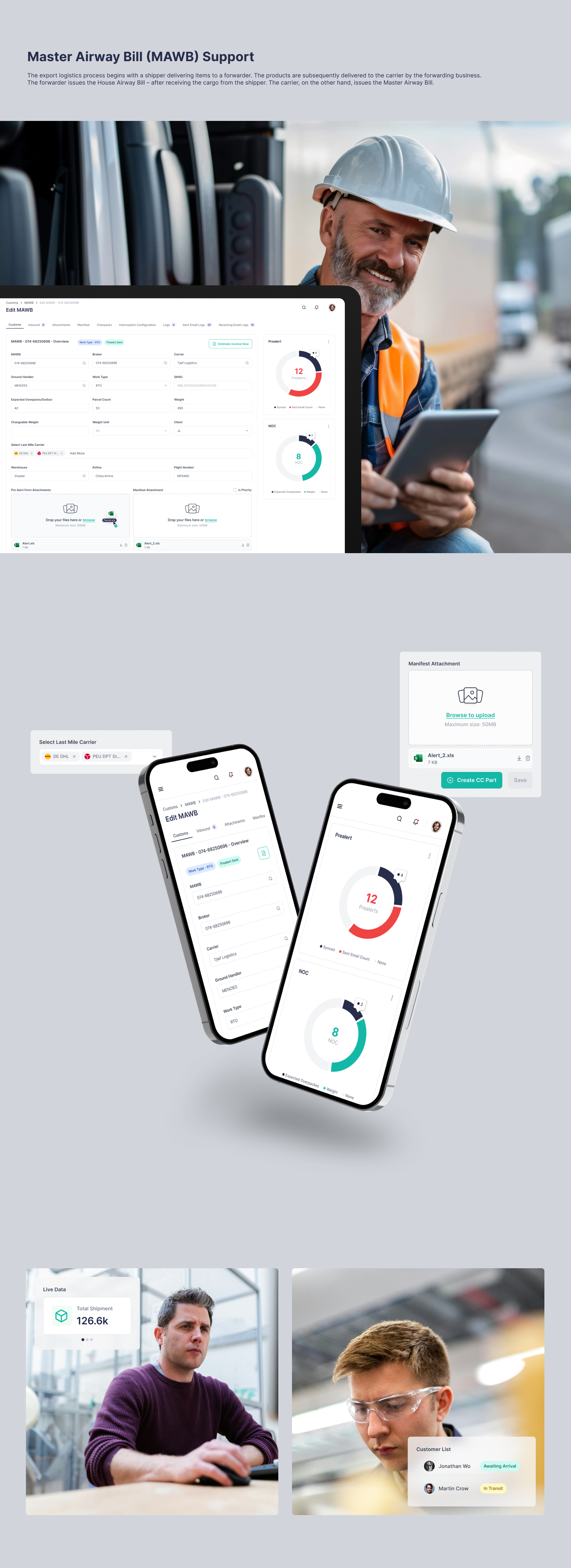 Shaoke - Logistics Application Design by Karan Singh on Dribbble