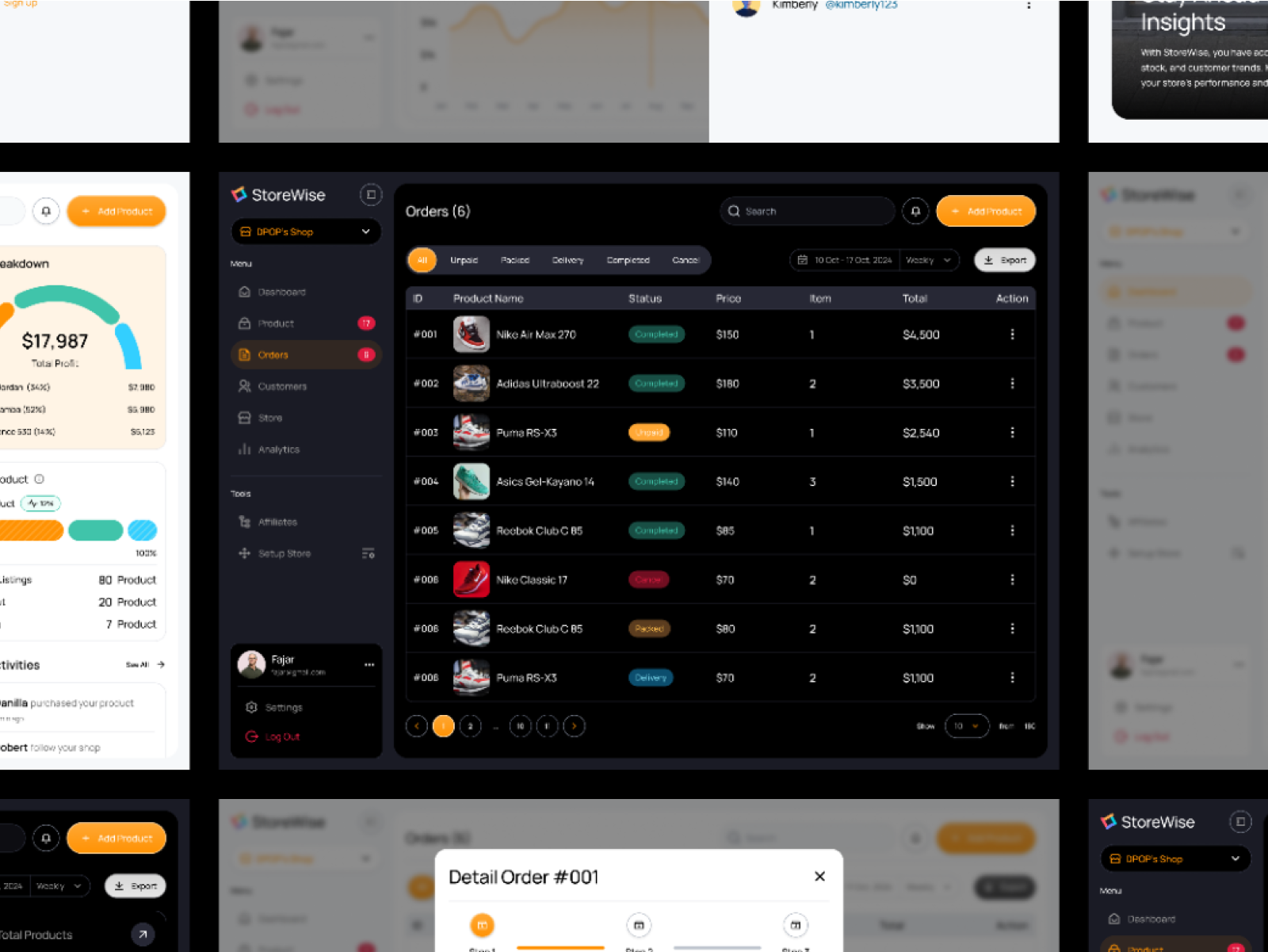 StoreWise - Store Management Dashboard UI KIT by Ridwan Saputra for ...