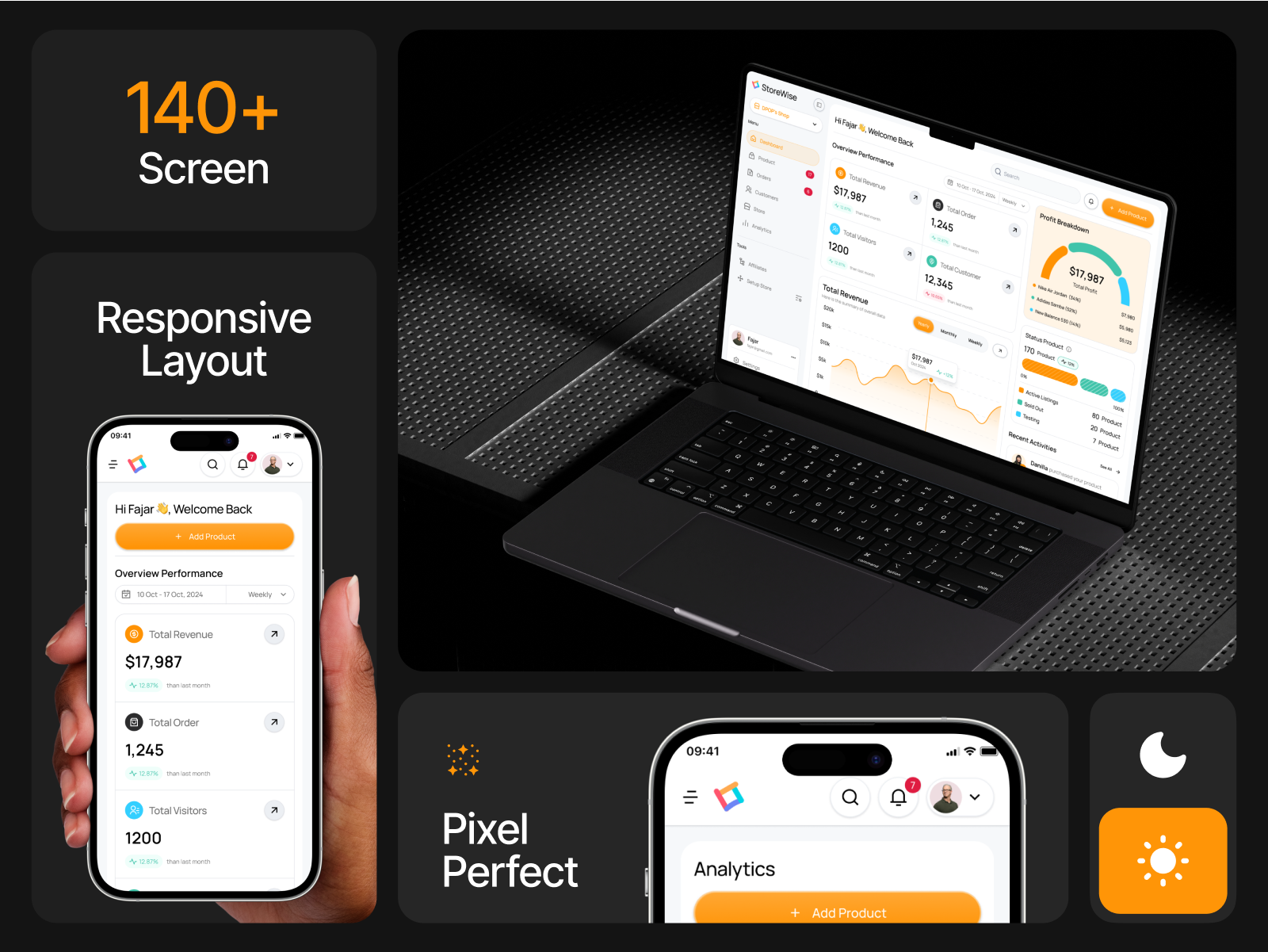 StoreWise - Store Management Dashboard UI KIT by Ridwan Saputra for dpopstudio on Dribbble