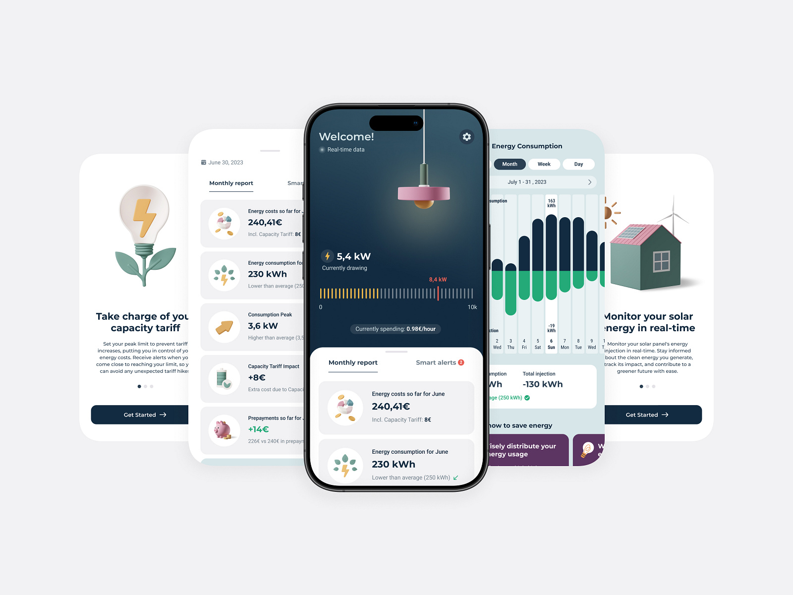 Energy Management Mobile App by Ileana Marcut for Creative Glue Lab on ...