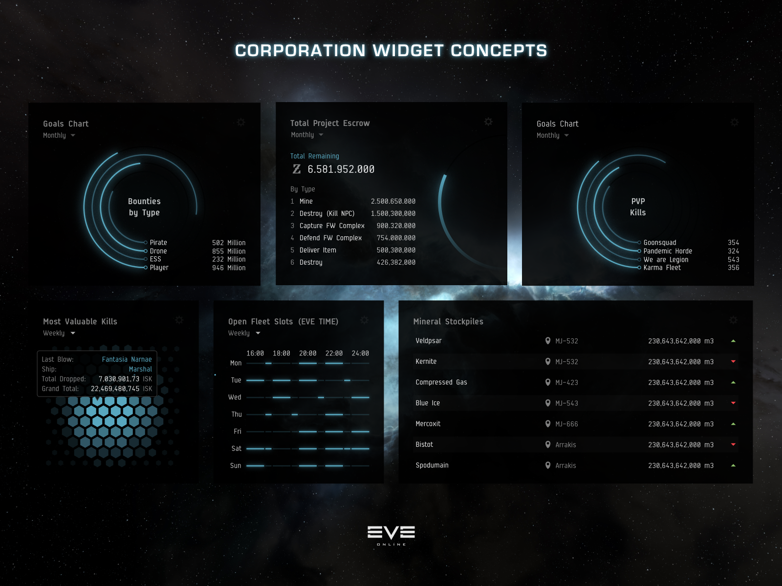 Game UI: EVE Online Corporation Widget Concepts (vol.1) by Siggi Baldursson on Dribbble