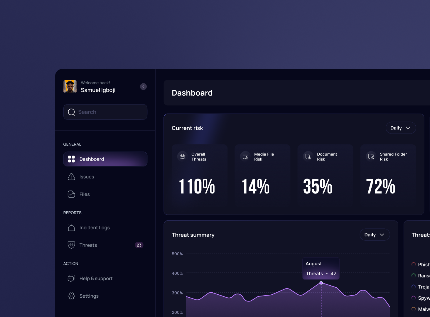 Cyber Security Dashboard Ui by Samuel Igboji on Dribbble