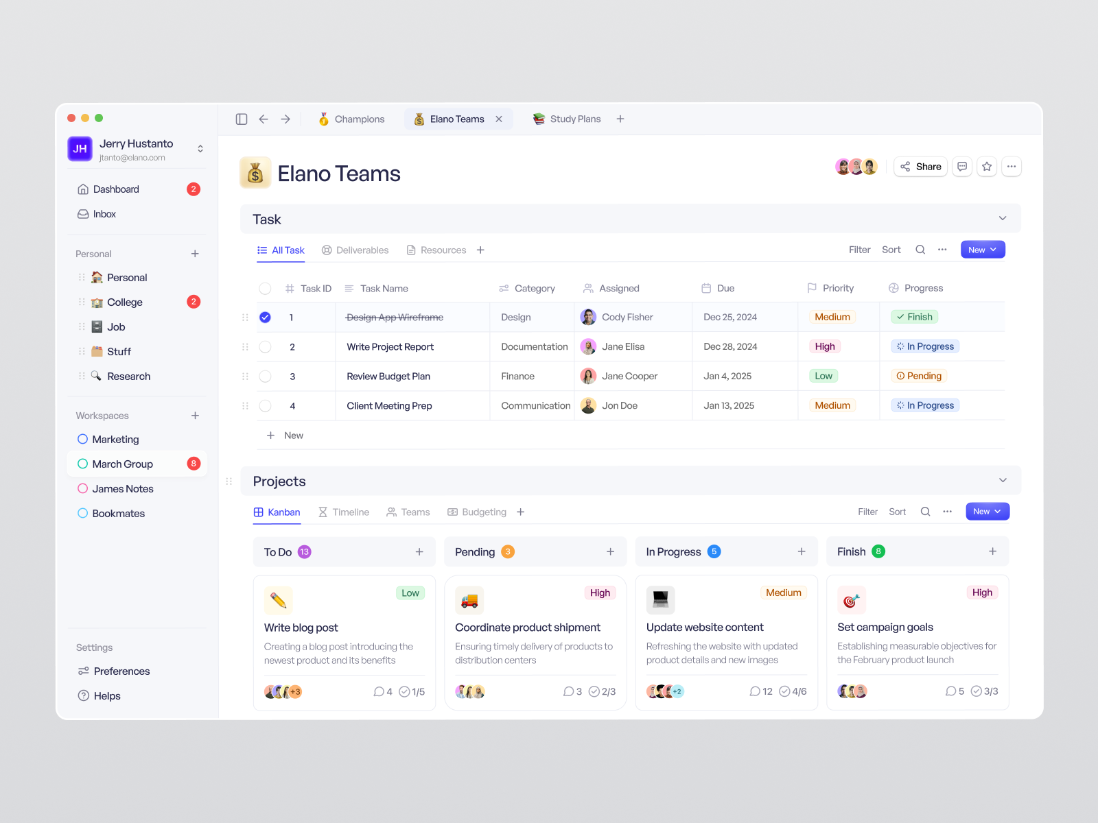 Task Management Dashboard App by Product SAAS for Cansaas on Dribbble