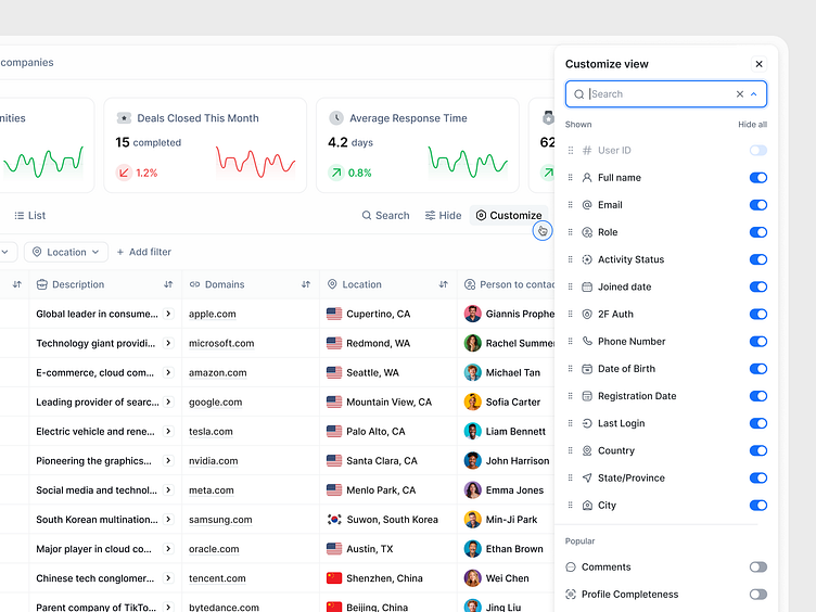 Customize Data table by Dmitry Sergushkin on Dribbble Customize Data table by Dmitry Sergushkin on Dribbble