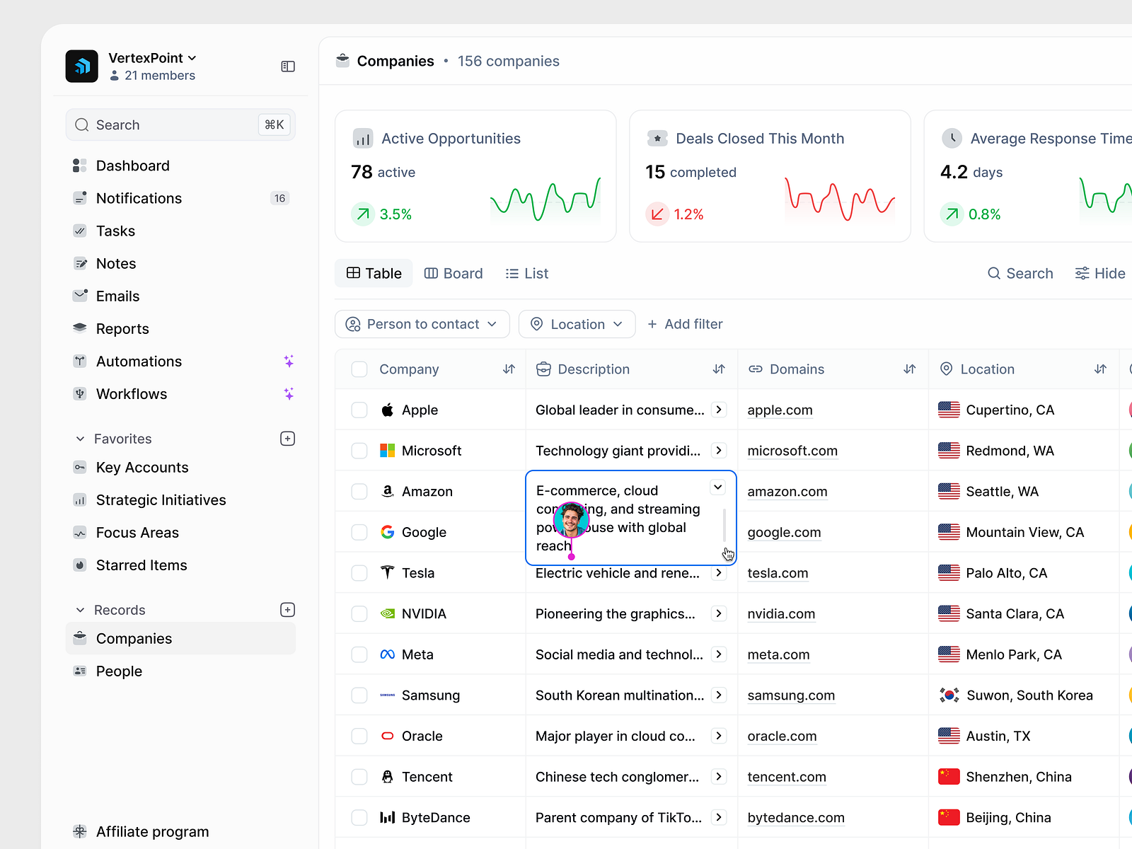 Direct Data Editing in Tables by Dmitry Sergushkin on Dribbble