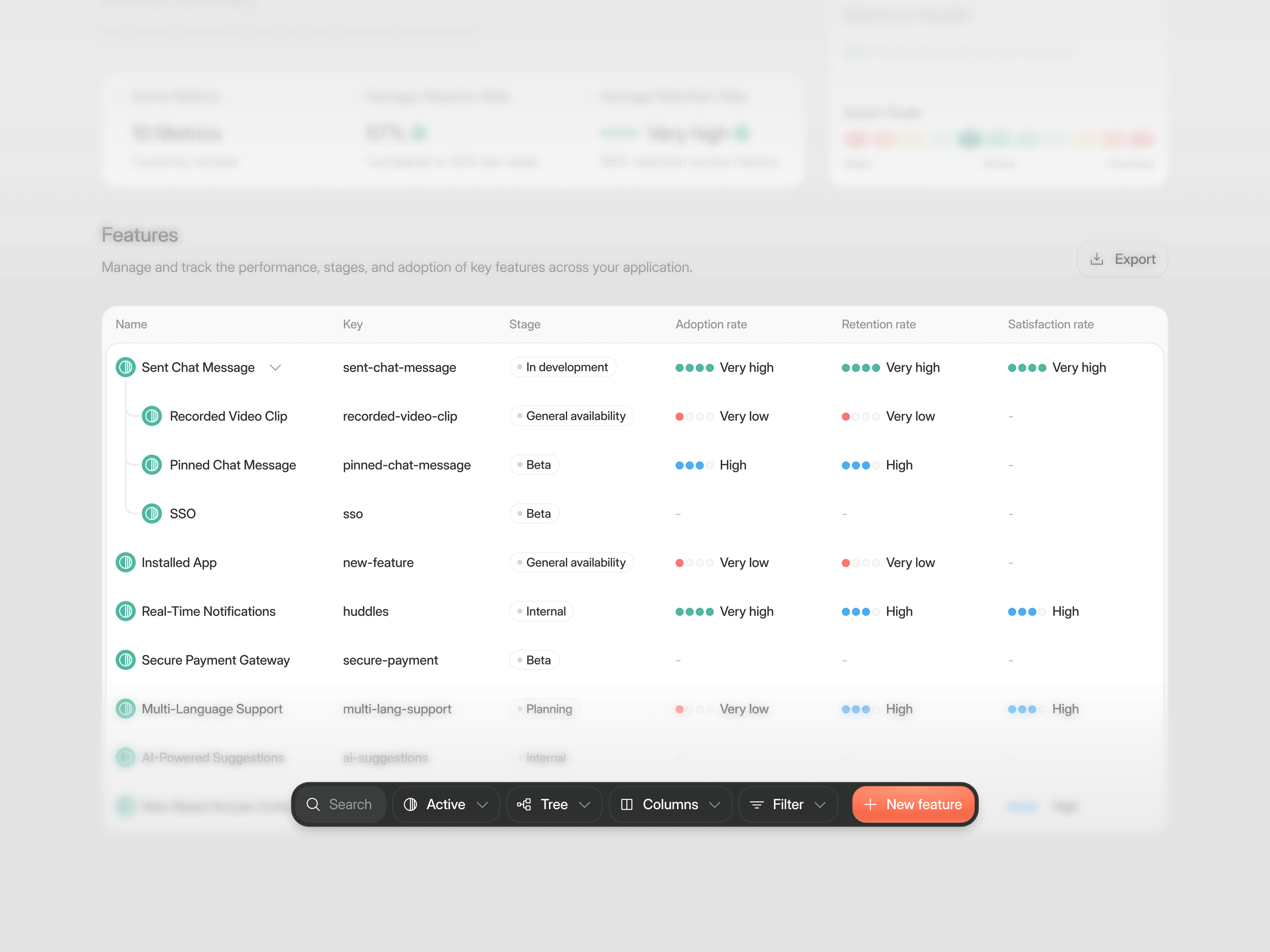 Packet Panel - Feature Management Dashboard by Asal Design for Kretya ...