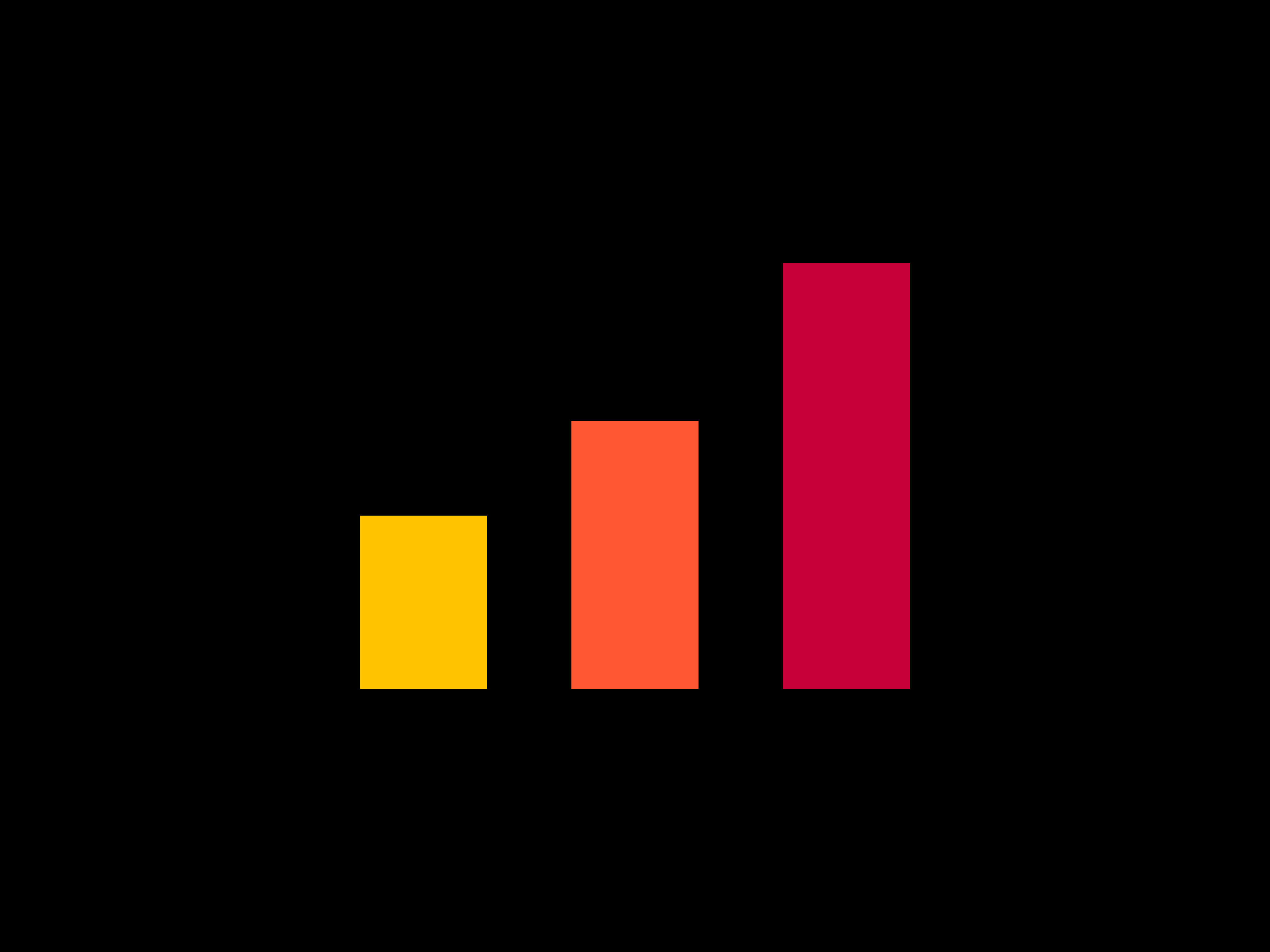 eSim Logo by Artology on Dribbble