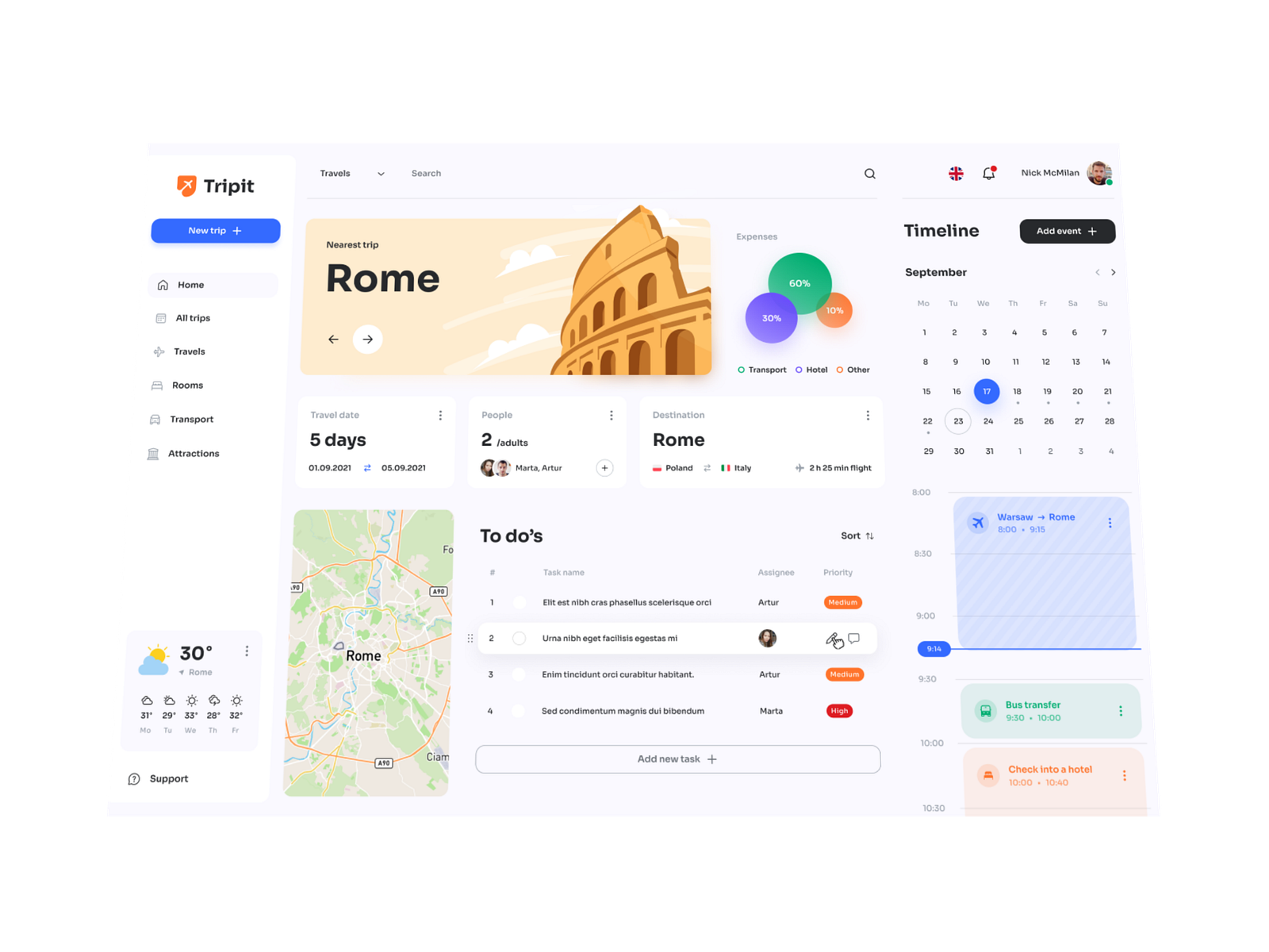 Trip Planner Dashboard UI Design by Elaine T on Dribbble