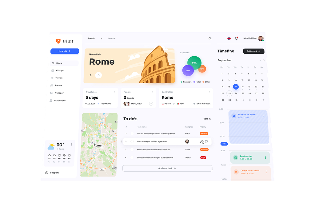 Trip Planner Dashboard UI Design by Elaine T on Dribbble
