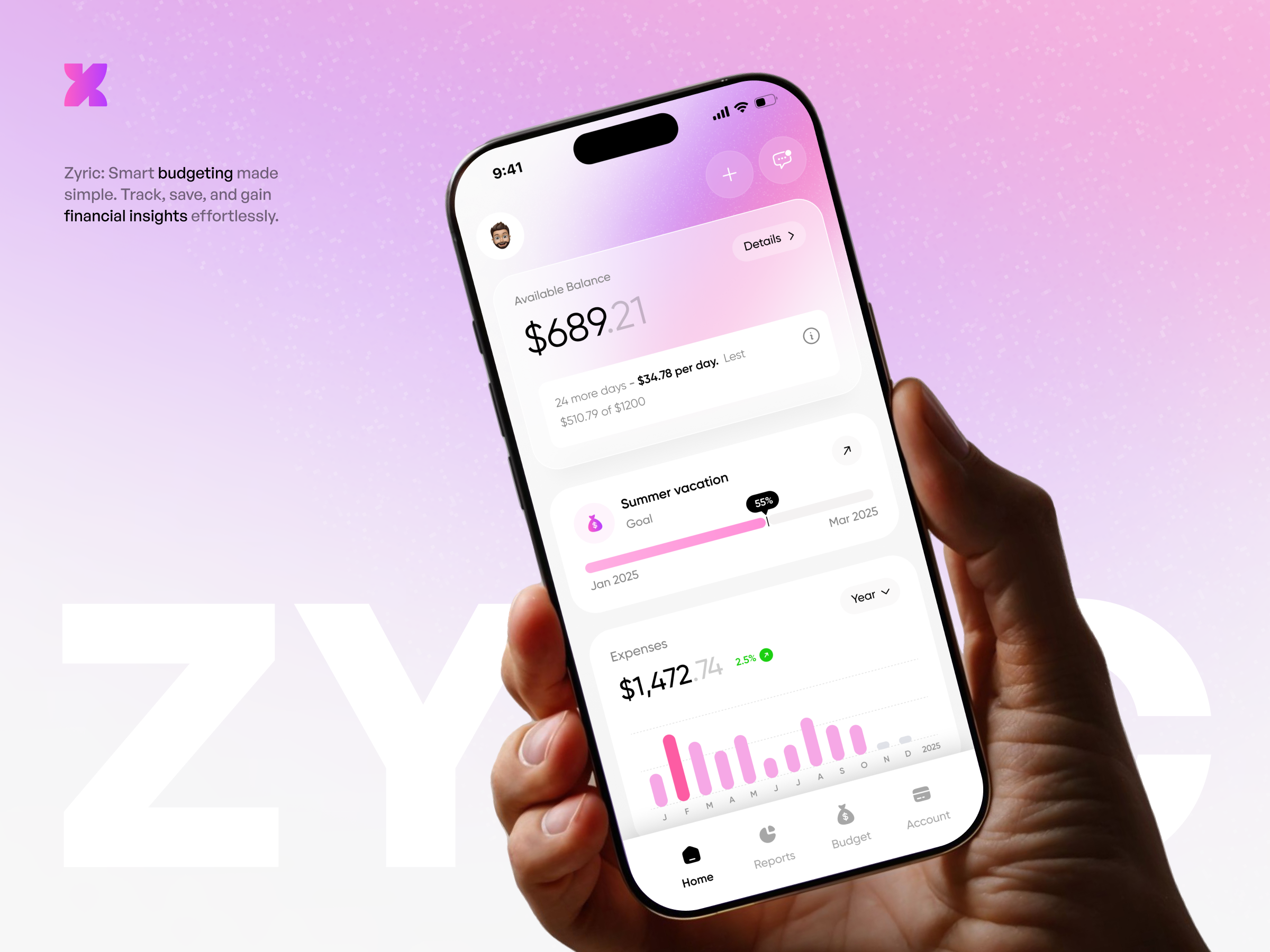 Budget Tracking App by MD Mostahid on Dribbble