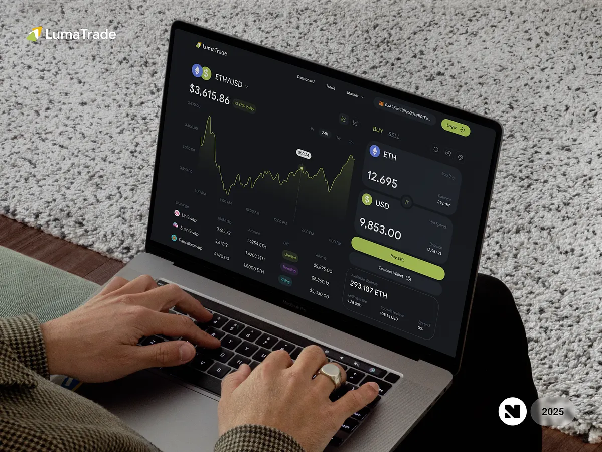 Trading Platform designs, themes, templates and downloadable graphic ...