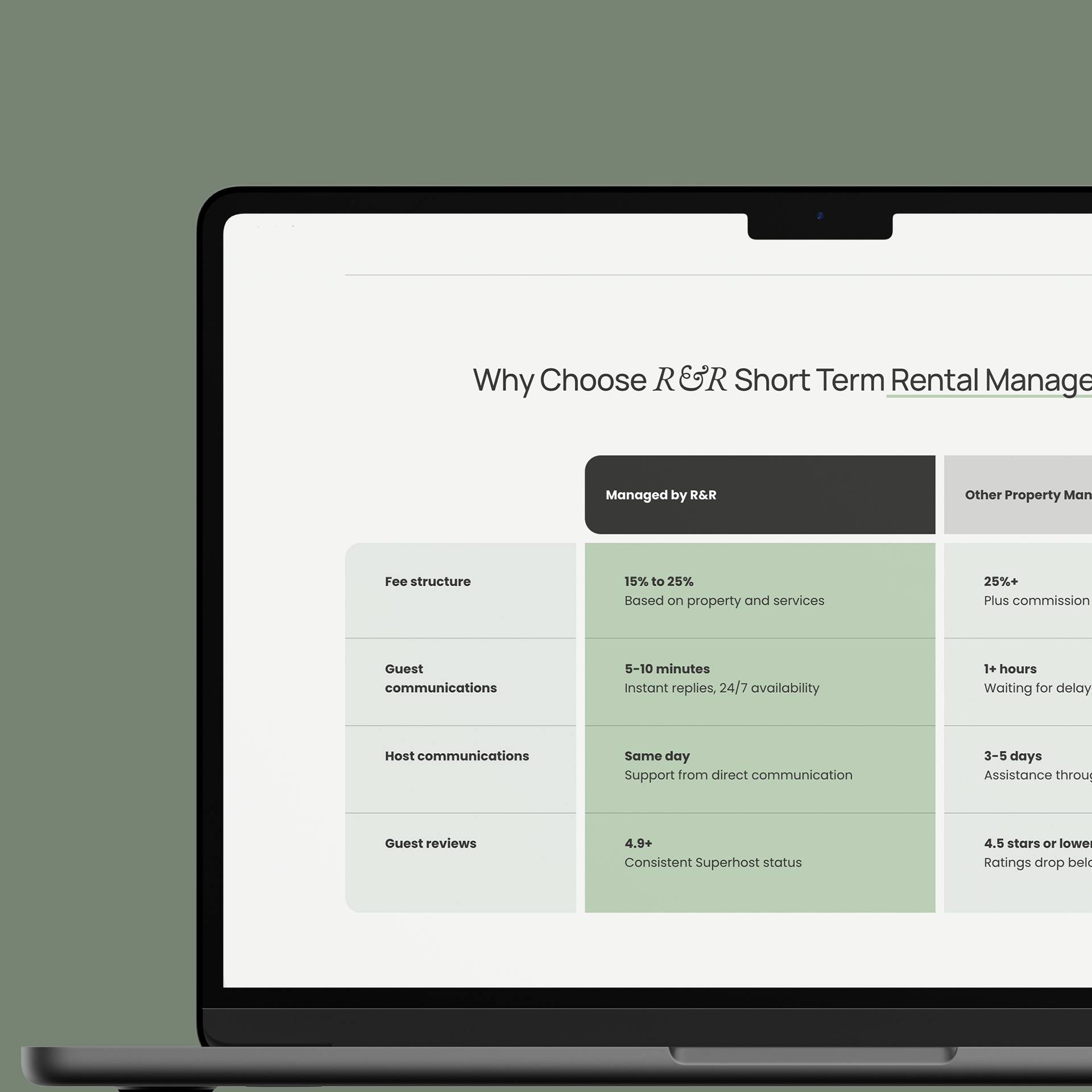 Reset Retreats Squarespace Website Design Landing Page by Nick Croce ...