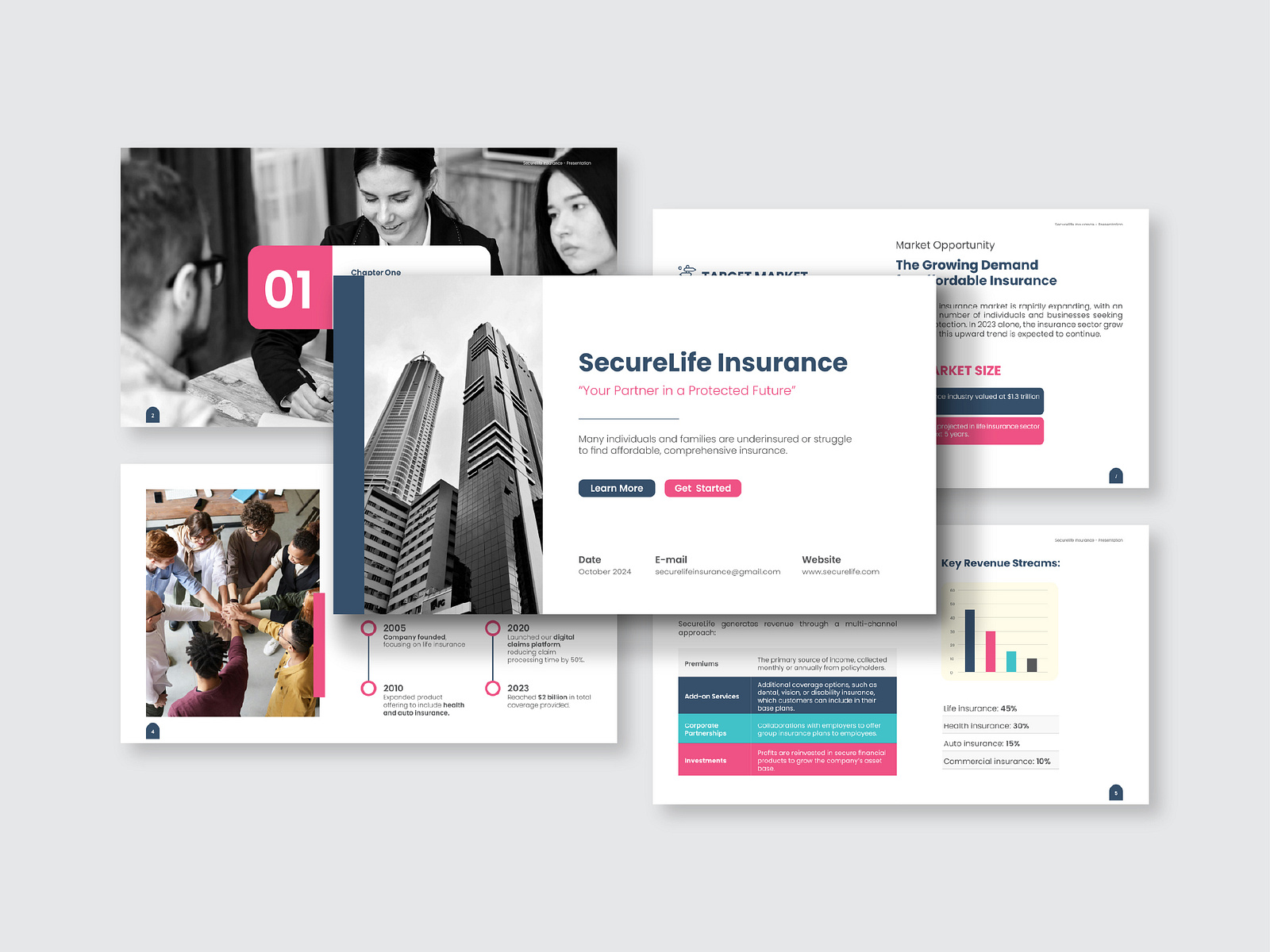 Clean Pitch Deck Presentation Design by Sillian Studio on Dribbble
