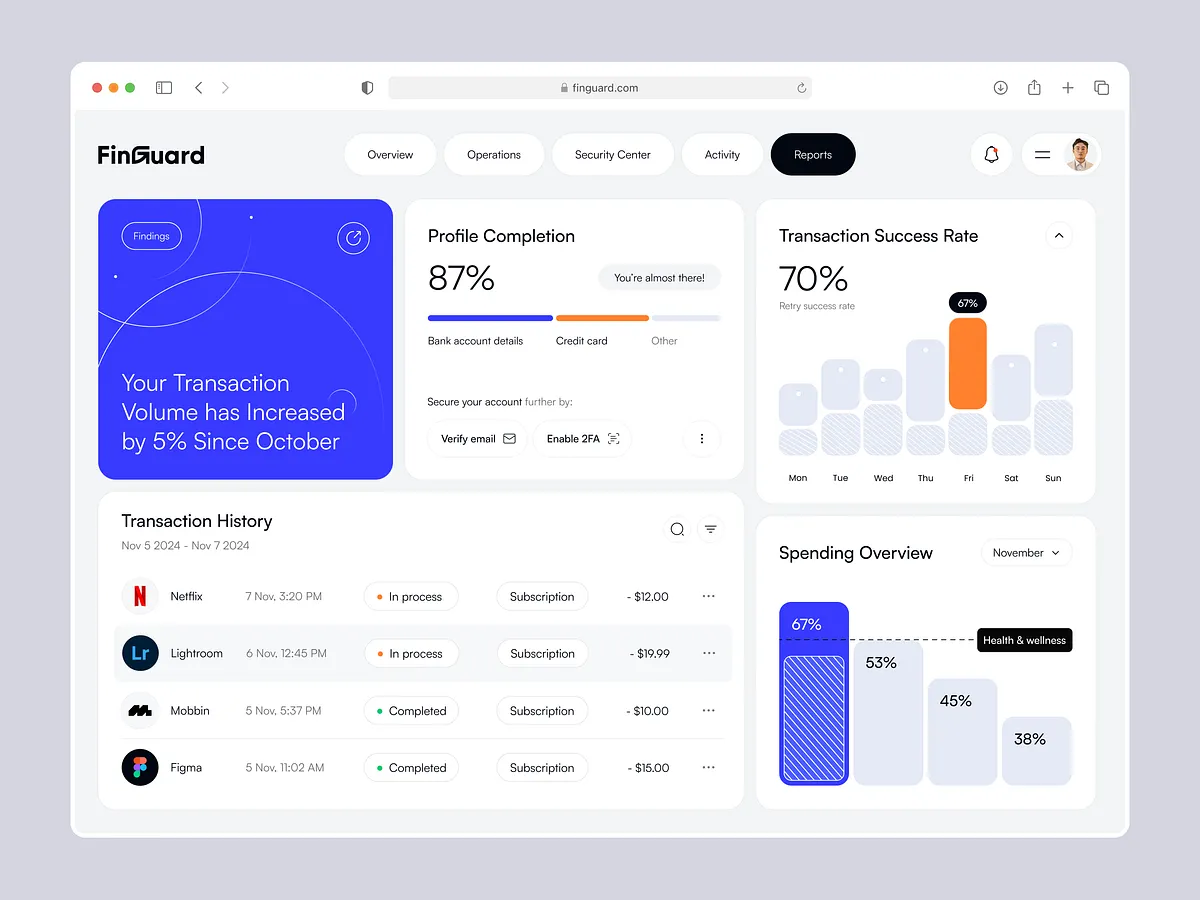 Browse thousands of User Management UI images for design inspiration ...