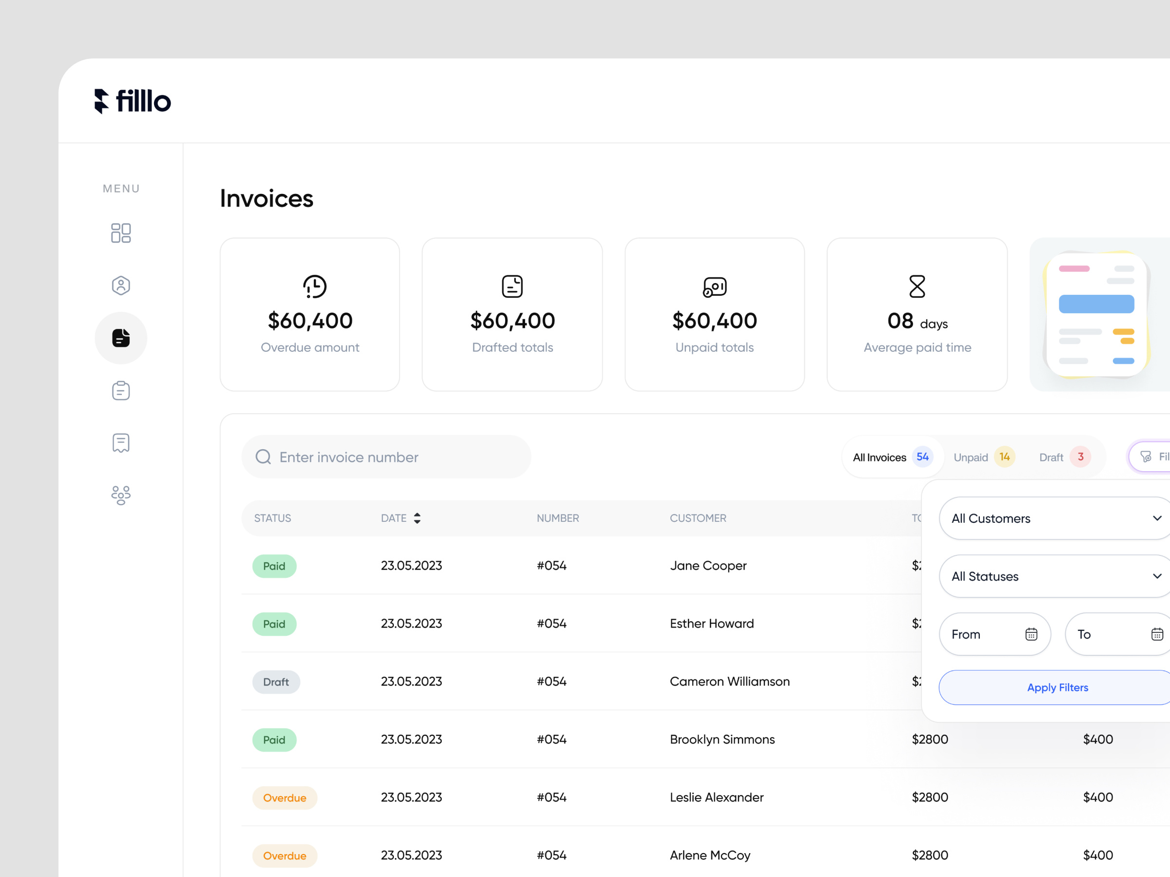 Money Management - SaaS Dashboard Invoices by Filllo Design Agency on ...