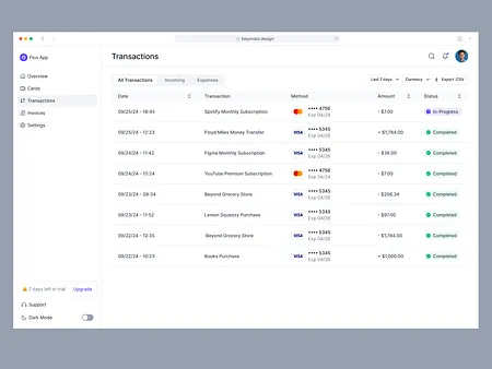 Browse thousands of Table UI images for design inspiration | Dribbble