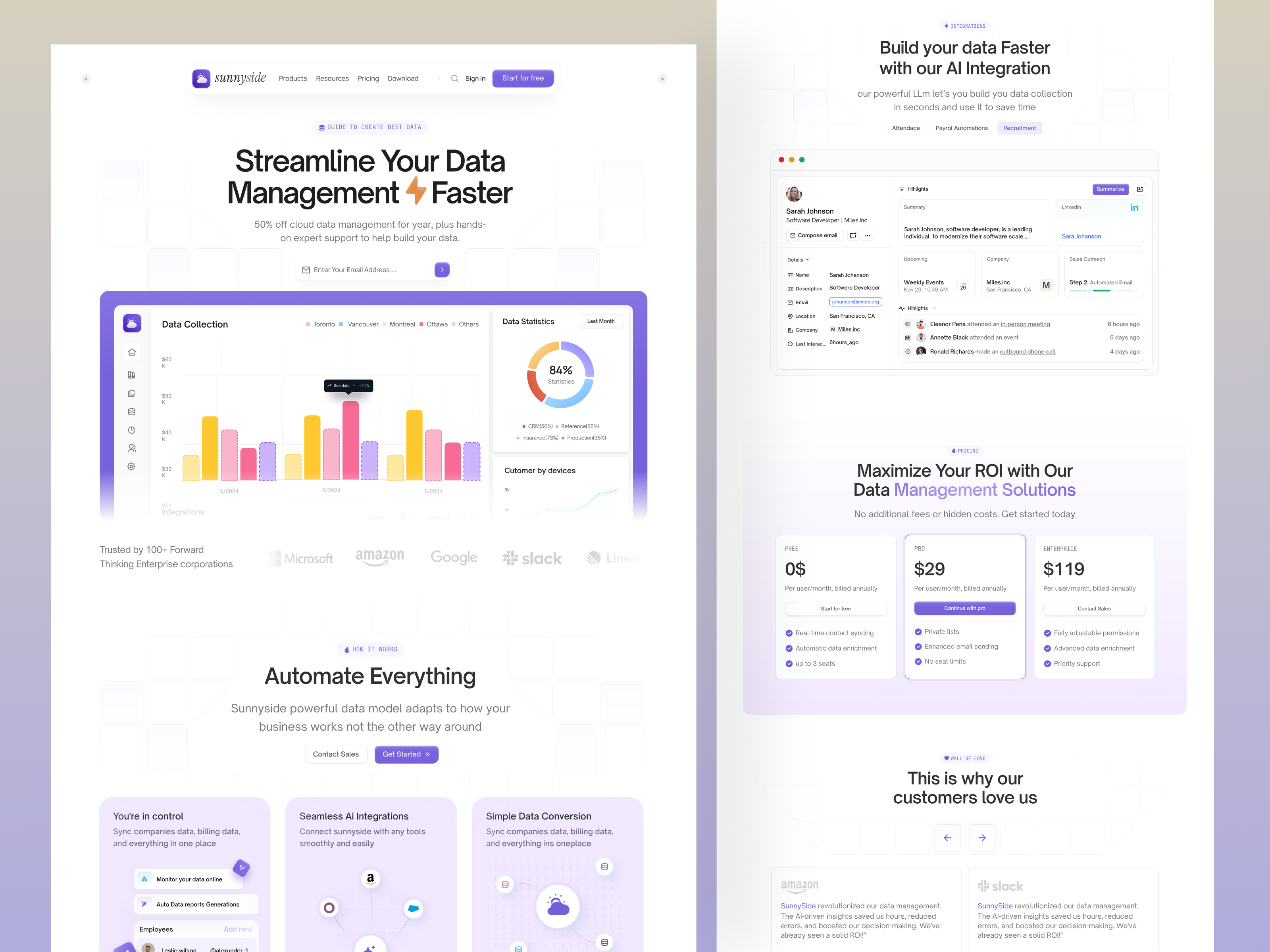 Sunnyside - Data Management Website by Abdul Monir Arab on Dribbble