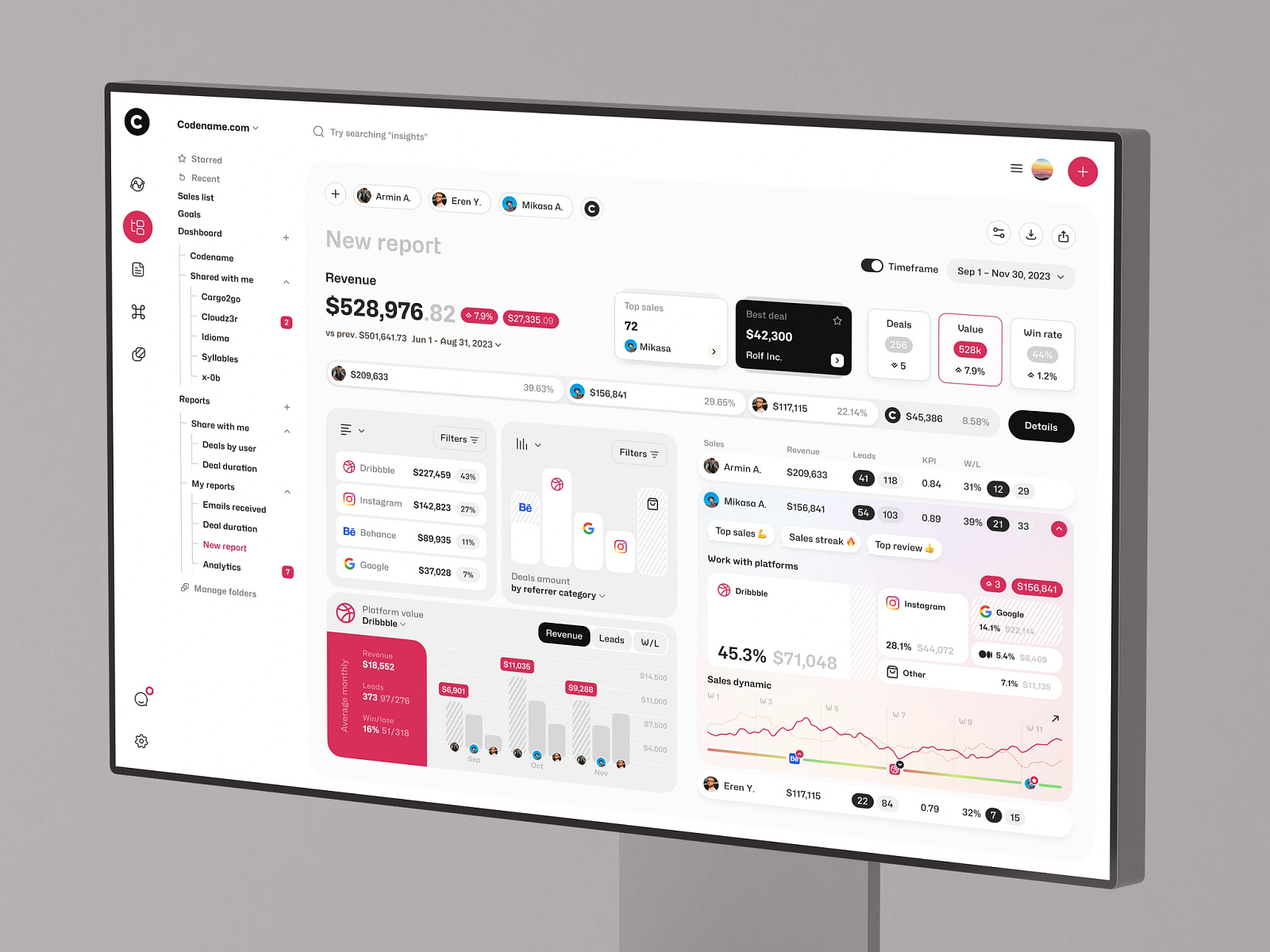 Sales Analytics Dashboard UI/UX Design by Shakuro on Dribbble