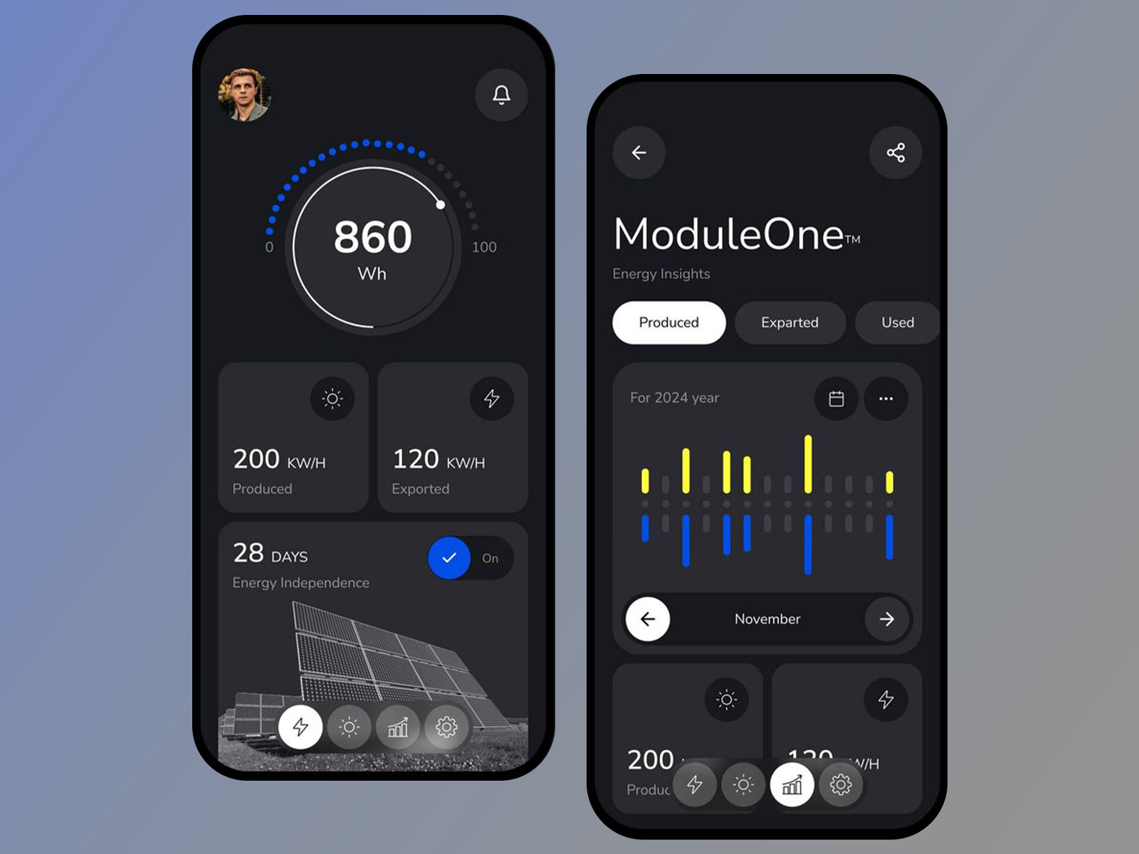 Energy tracker app interface by emilhoffmann on Dribbble