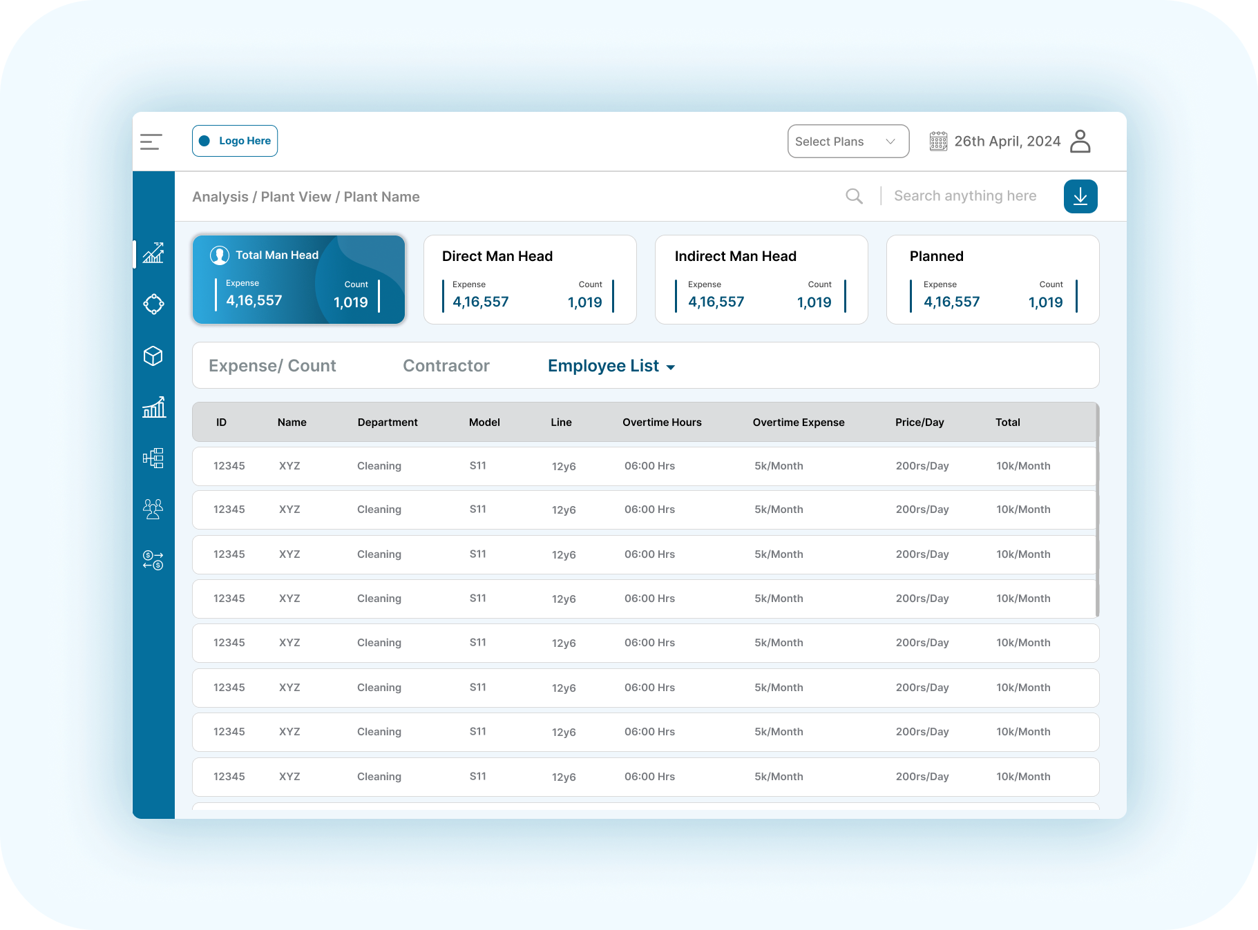 Man Power Dashboard by Meghna Gaur on Dribbble