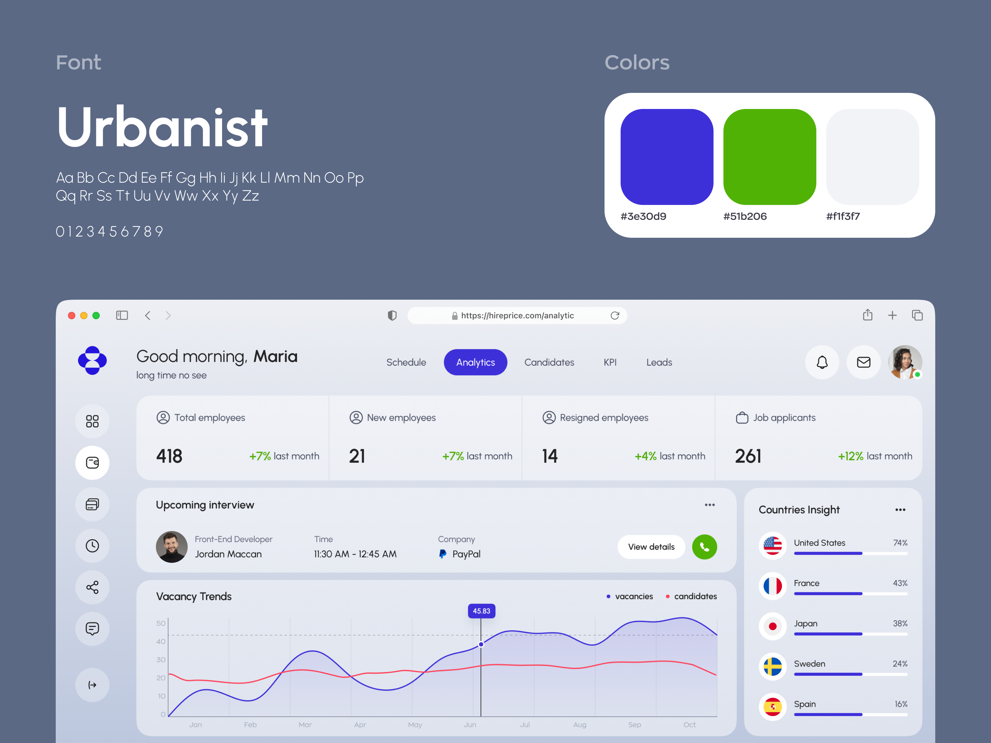 Recruitment Web App by Ronas IT | UI/UX Team on Dribbble