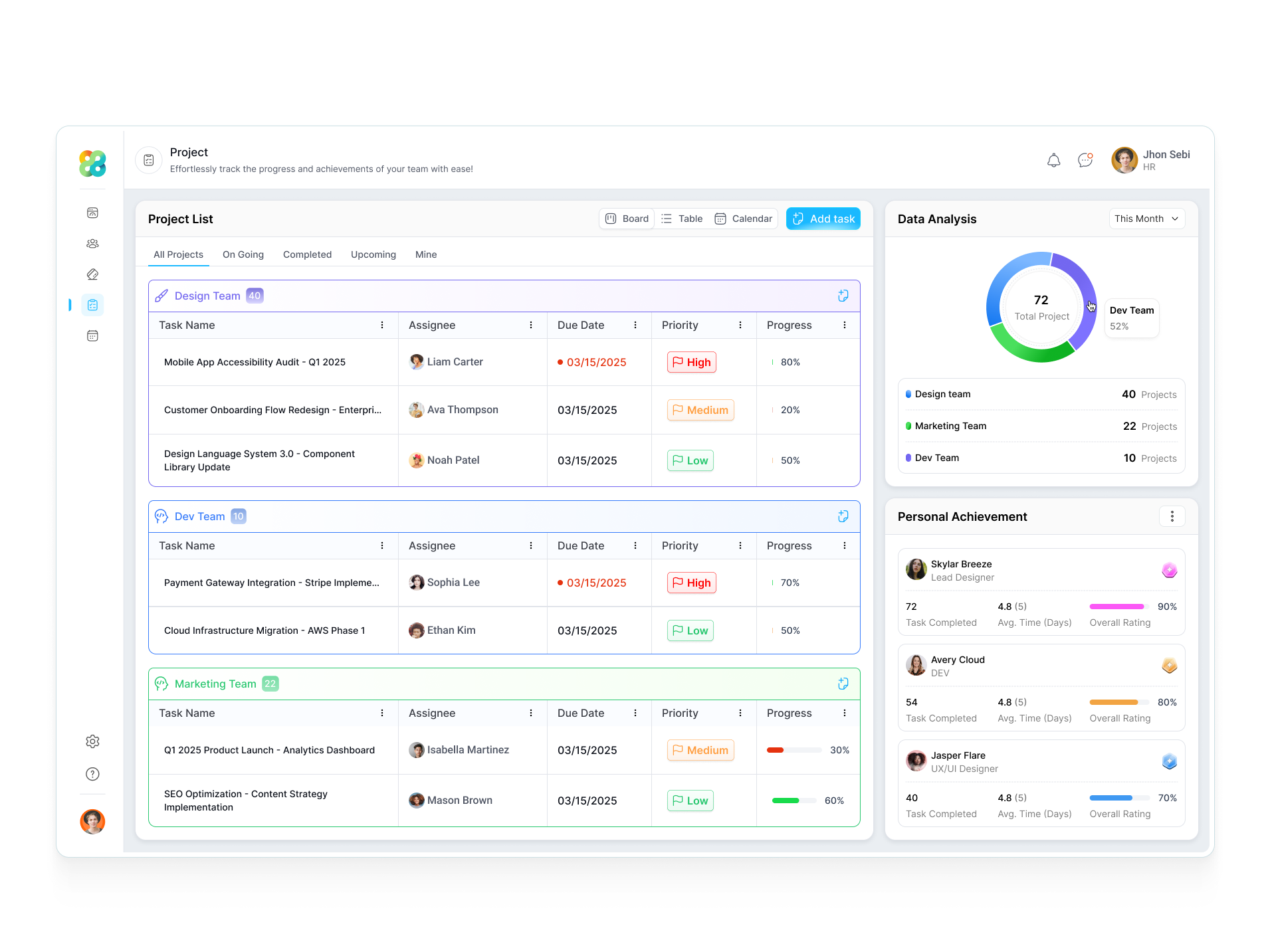 TaskFlow Pro - Project List by Hashbyt on Dribbble