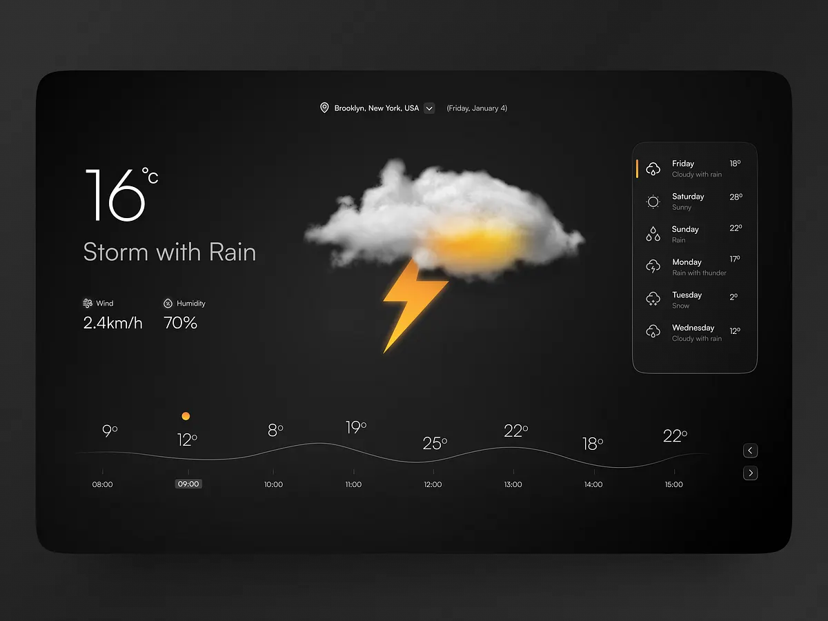 Weather Website designs, themes, templates and downloadable graphic ...