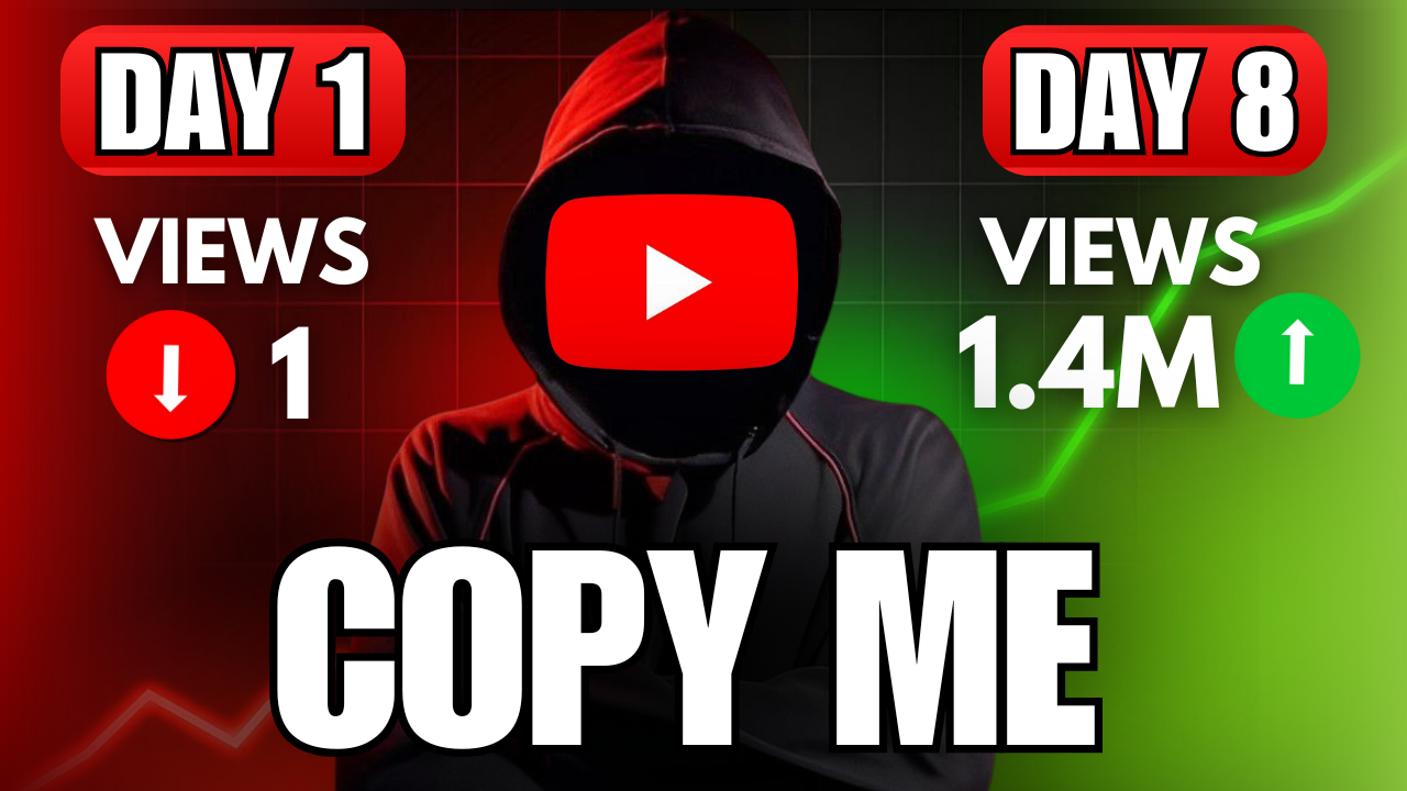 YouTube CTR thumbnail ️ by Tirupati on Dribbble