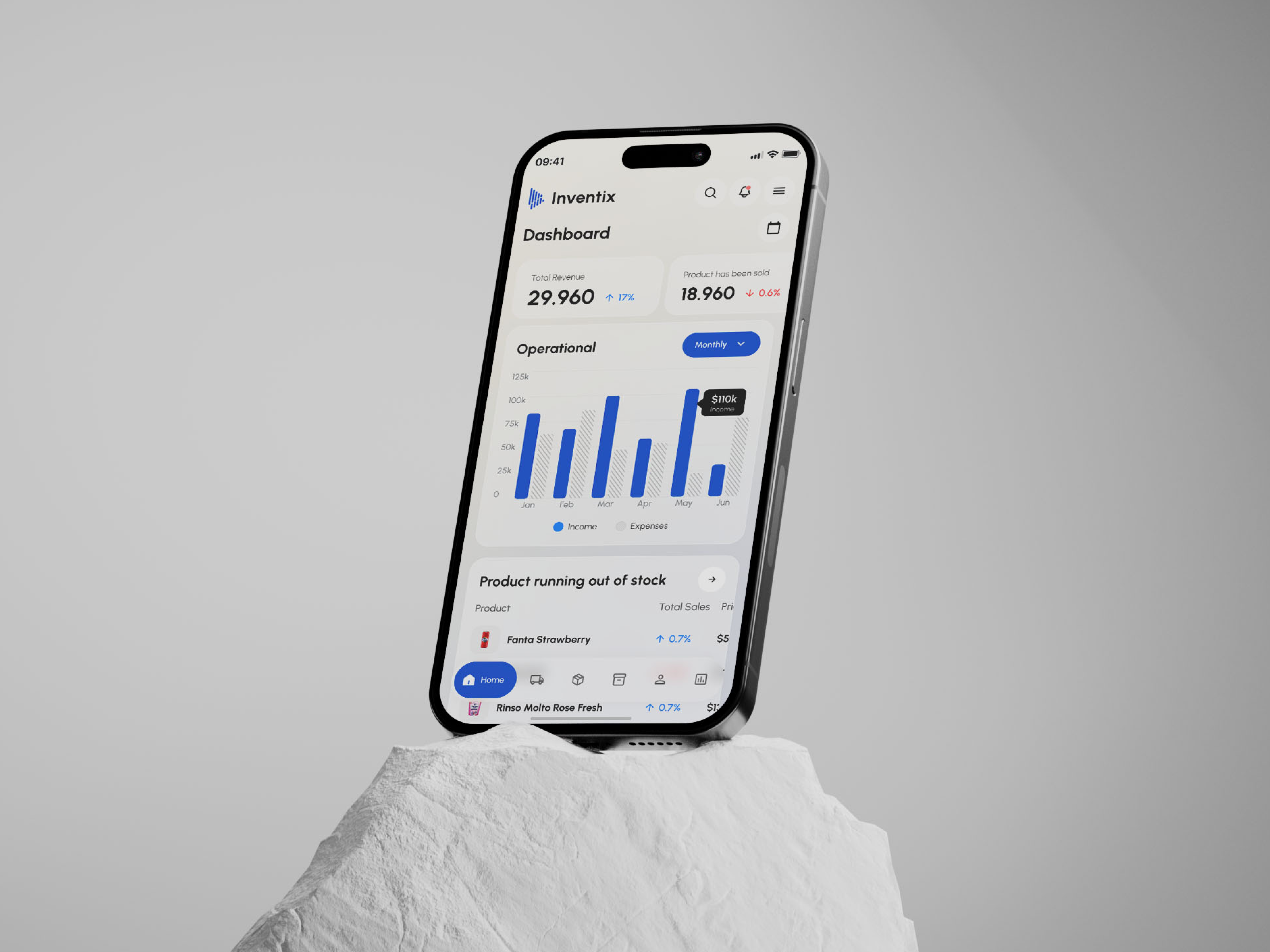 Inventix Mobile App - SaaS Warehouse Dashboard by Muhammad Rifqi for ...