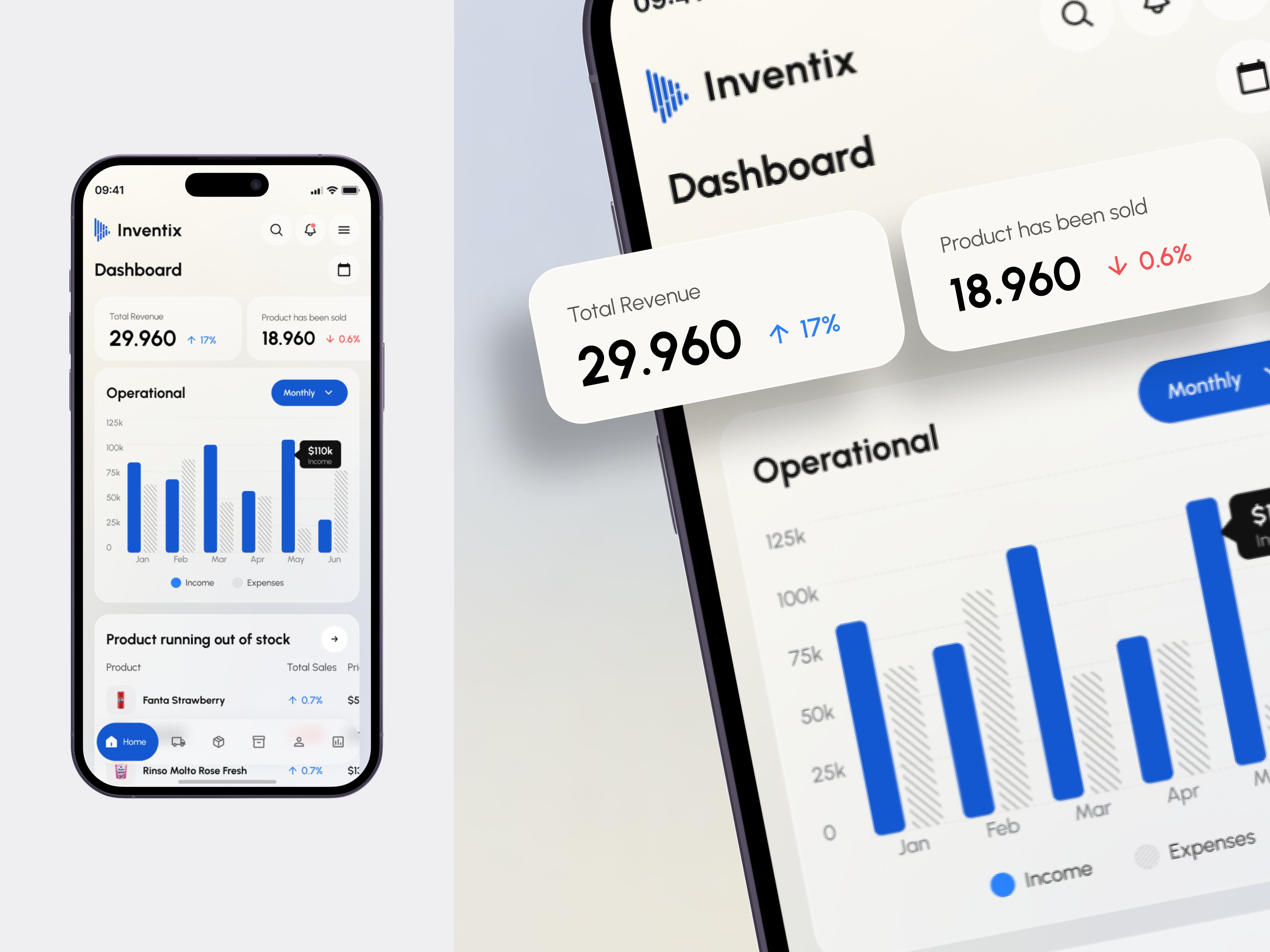 Inventix Mobile App - SaaS Warehouse Dashboard by Muhammad Rifqi for ...
