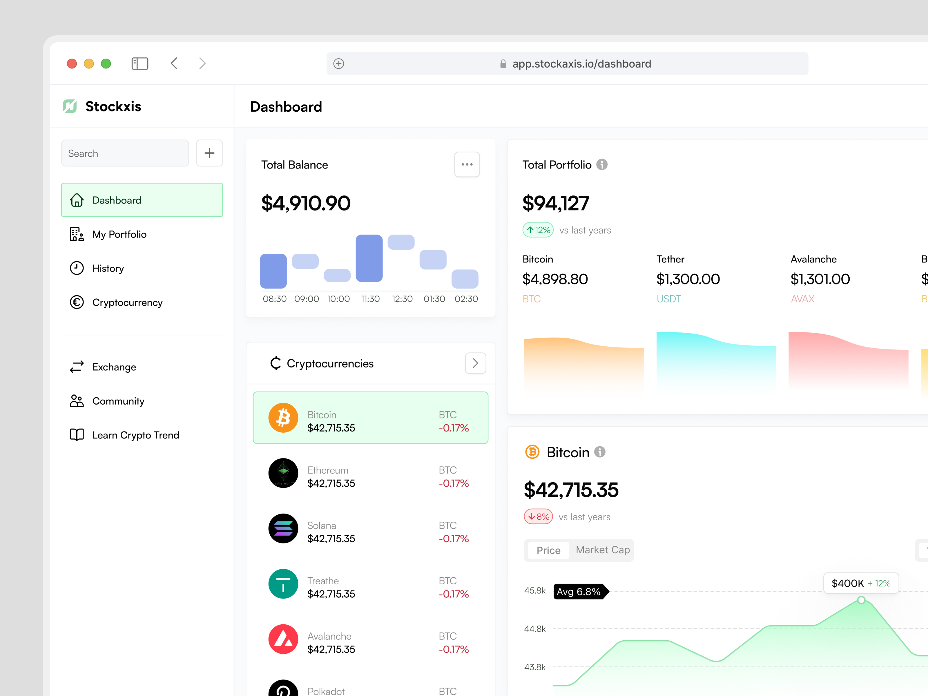 Stock Exchange Dashboard - SaaS Product by Chapter 24 on Dribbble