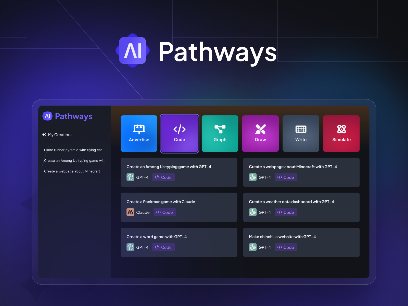AI Pathways. AI learning platform by Pokutnii for Makeen on Dribbble