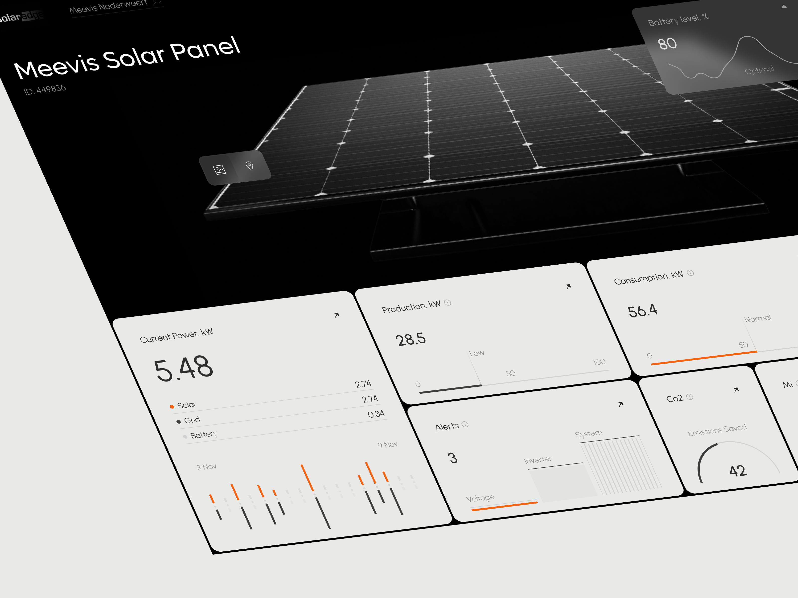 SolarEdge - Solar Panel Dashboard by Jack R. for RonDesignLab ⭐️ on ...