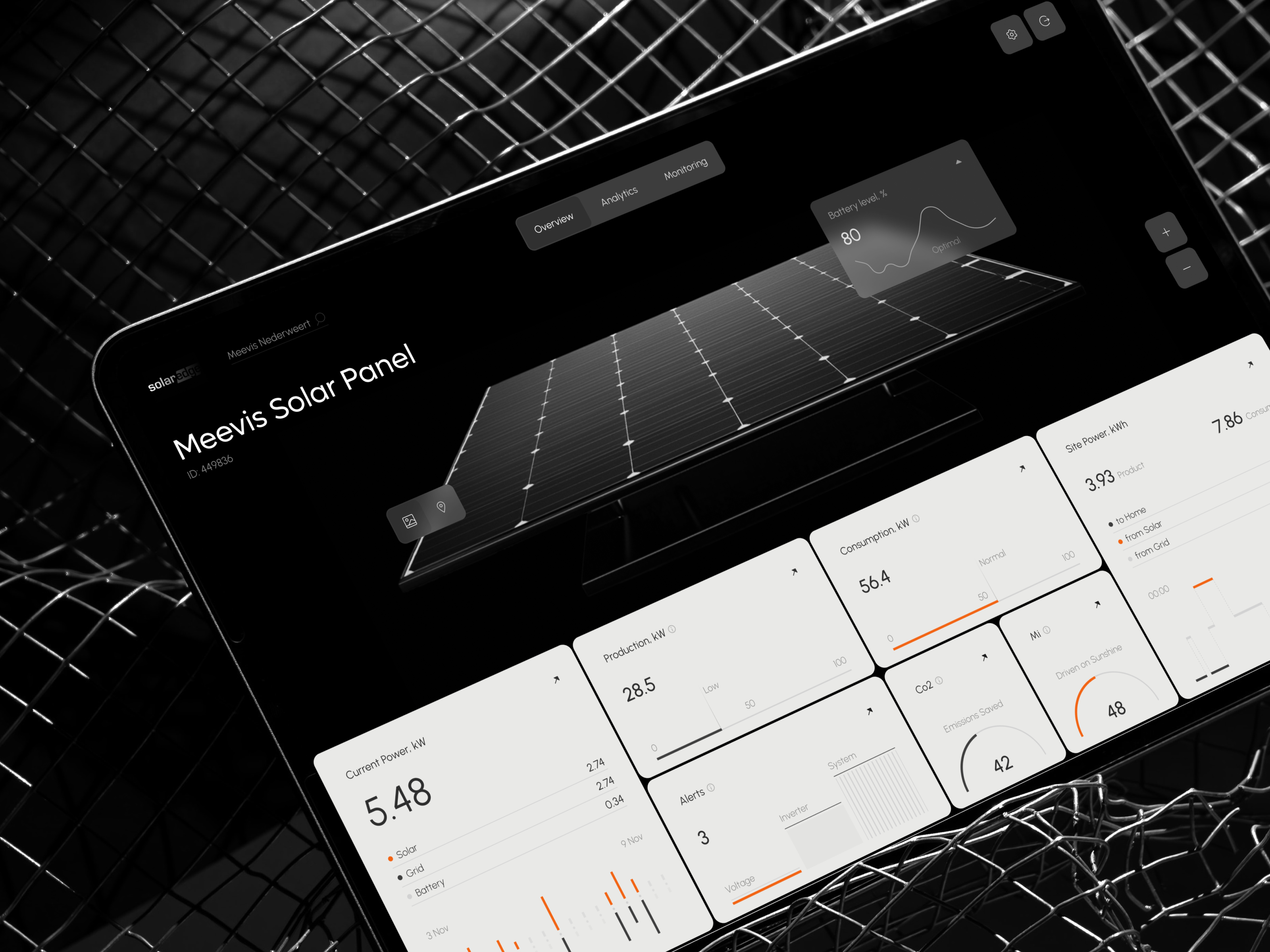 SolarEdge - Solar Panel Dashboard by Jack R. for RonDesignLab ⭐️ on ...