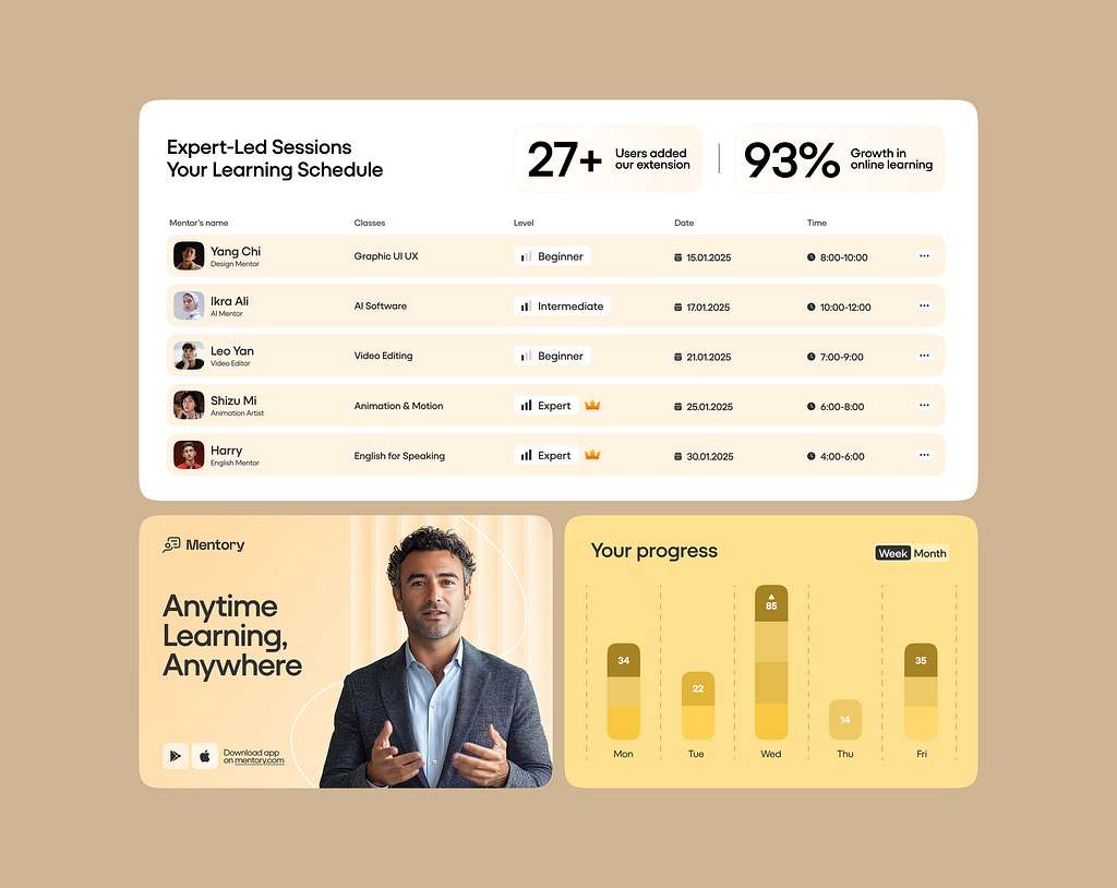 Mentory Classes Schedule UI Design by Saif D. on Dribbble